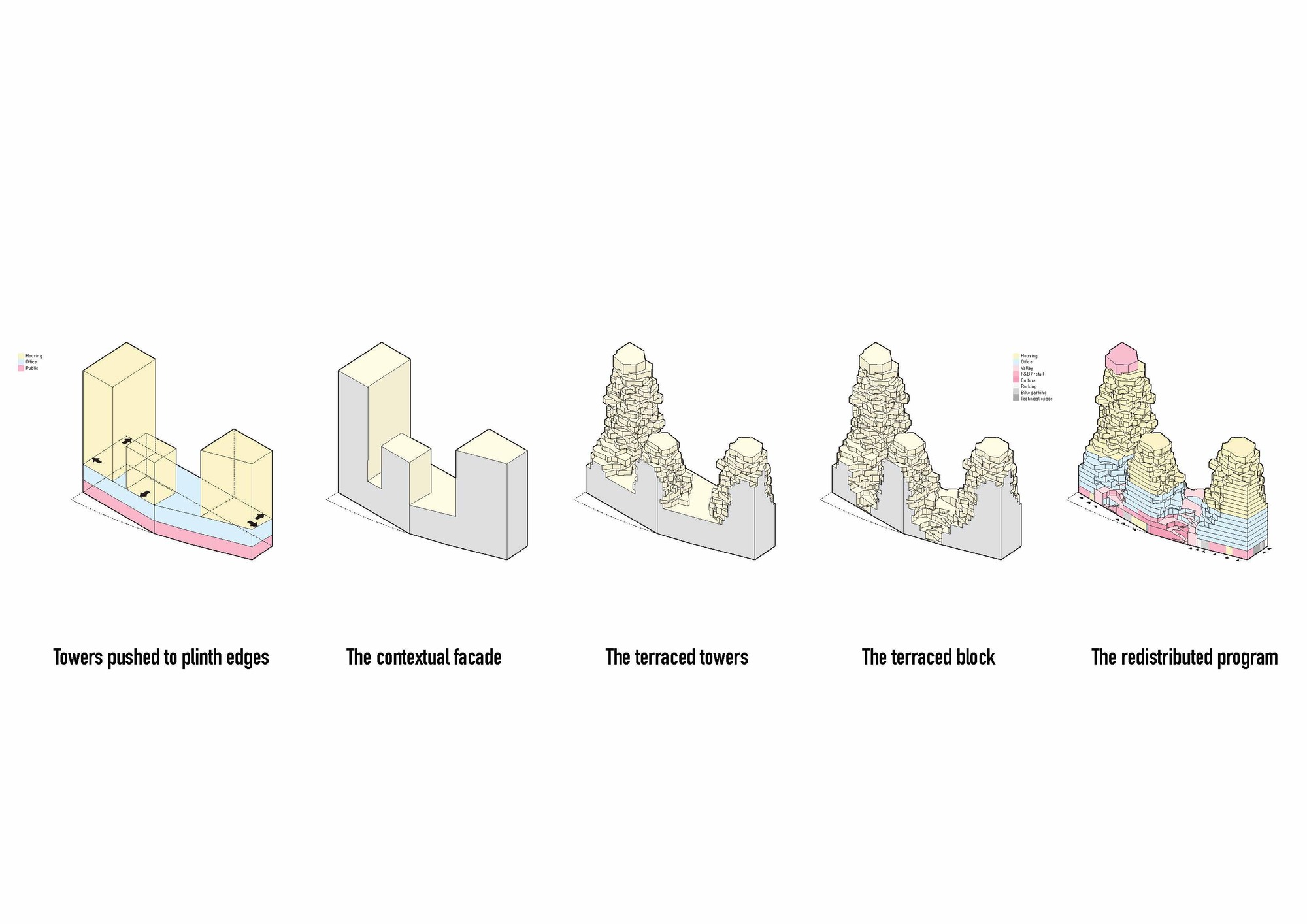 Gallery of MVRDV Breaks Ground on Mixed-Use "Valley" to Inject Life ...