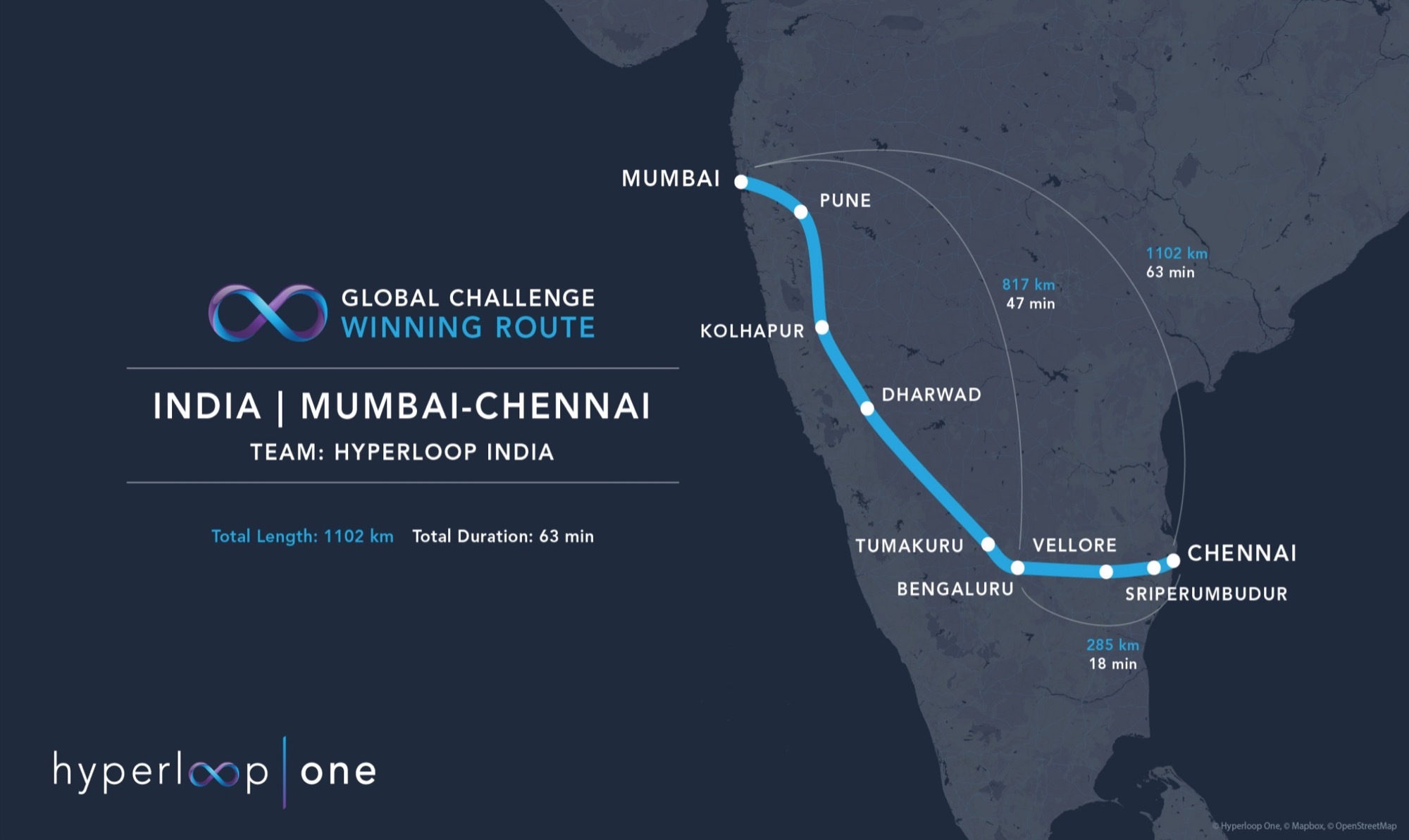 Gallery of 10 Teams Selected as Winners of Hyperloop One Global ...