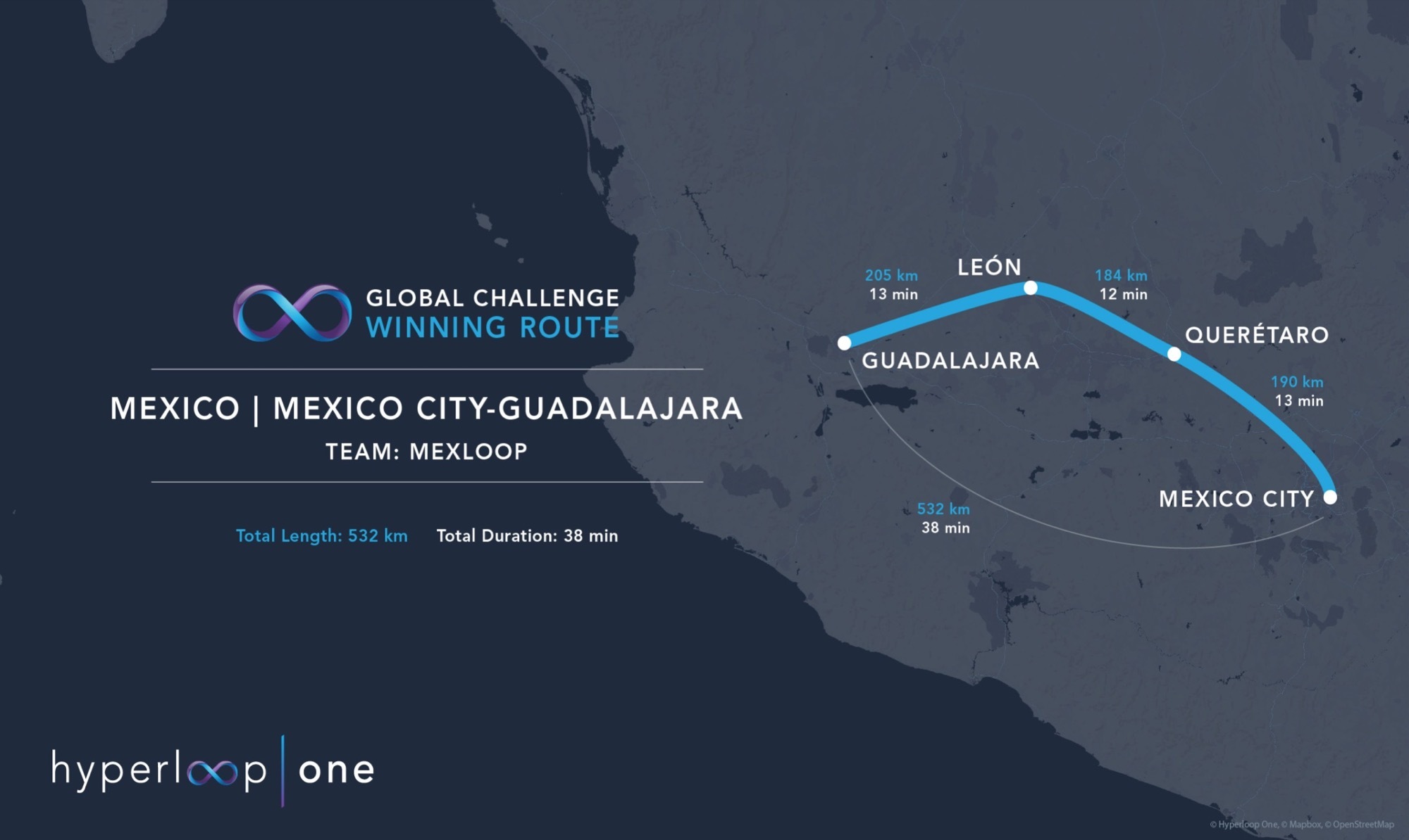 Gallery of 10 Teams Selected as Winners of Hyperloop One Global ...
