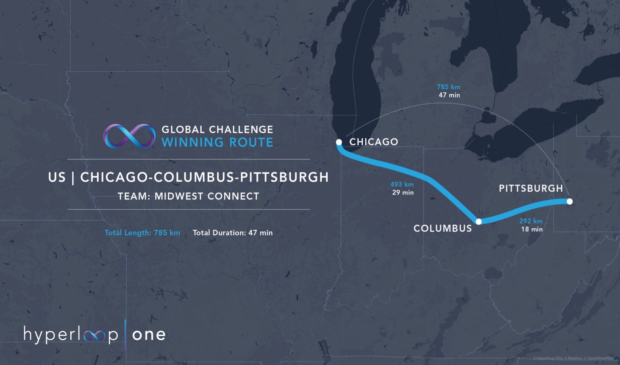 Gallery of 10 Teams Selected as Winners of Hyperloop One Global ...