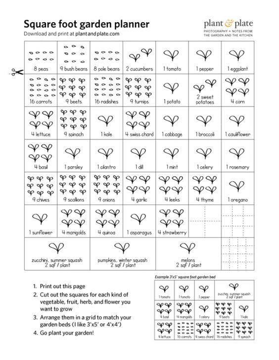 Gallery Of 26 Handy Architecture Cheat Sheets 8 Gallery Of 26 Handy Architecture Cheat Sheets 8
