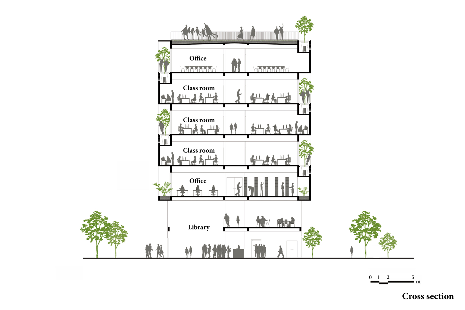 Gallery of FPT University Administrative Building / VTN Architects - 15