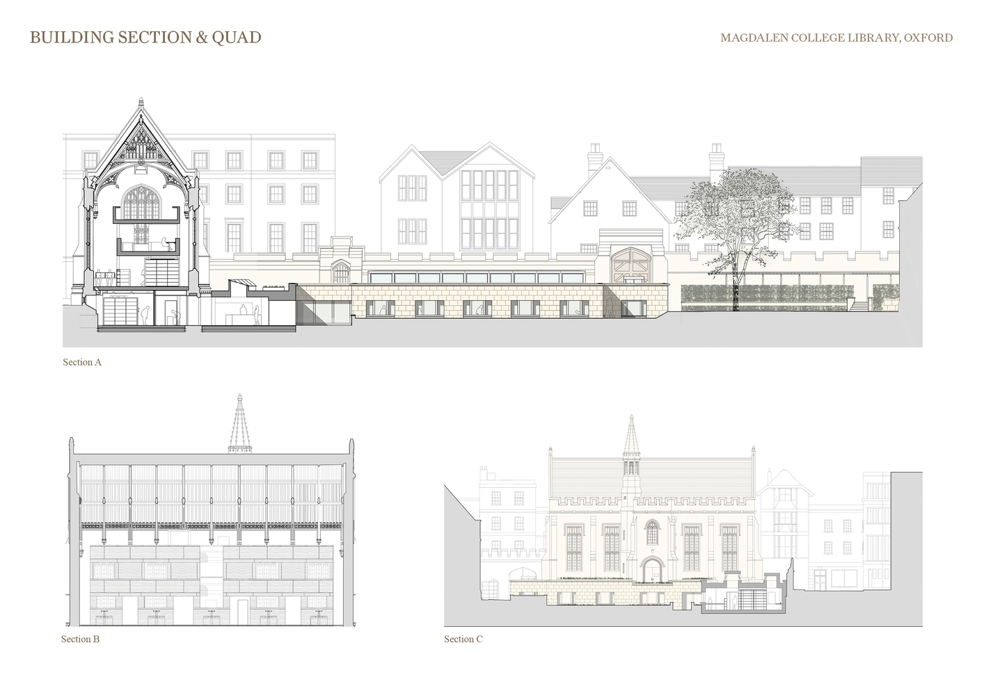 Gallery of Longwall Library - Magdalen College / Wright & Wright ...