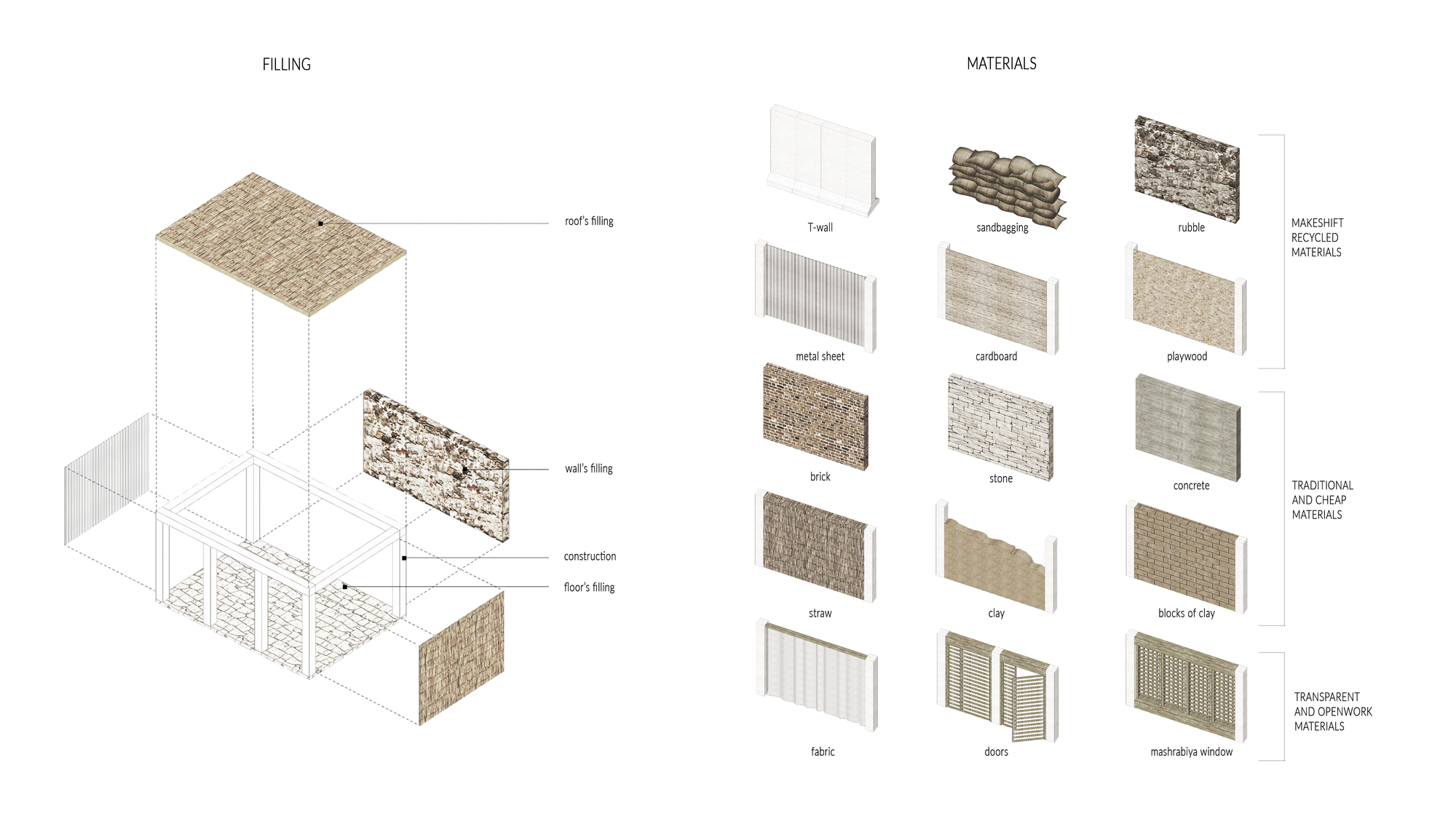 Gallery of Winners of the Mosul Housing Competition Address the Housing ...