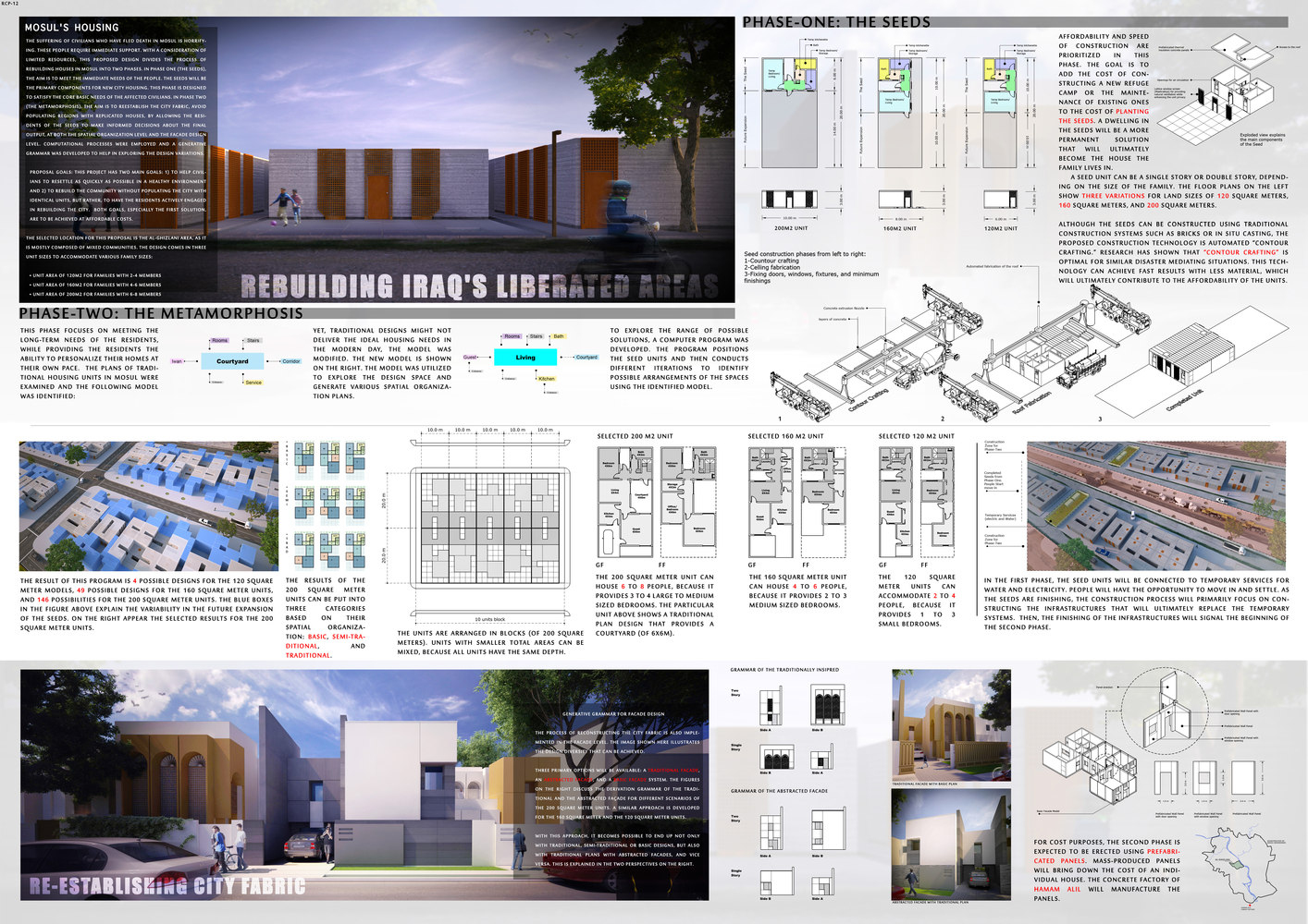 Gallery of Winners of the Mosul Housing Competition Address the Housing ...