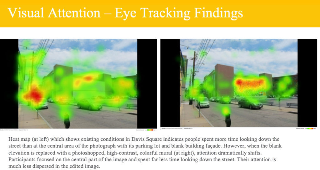Gallery of Here's What You Can Learn About Architecture from Tracking ...