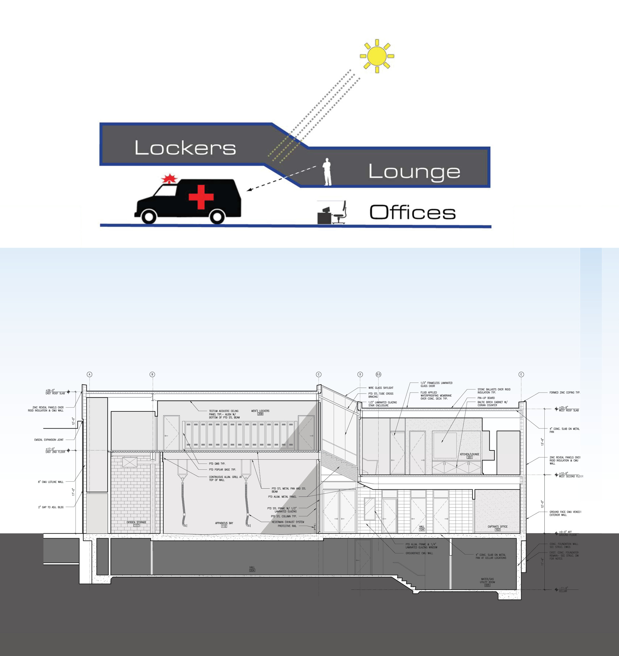 Gallery of Greenpoint EMS Station / Michielli + Wyetzner Architects - 13