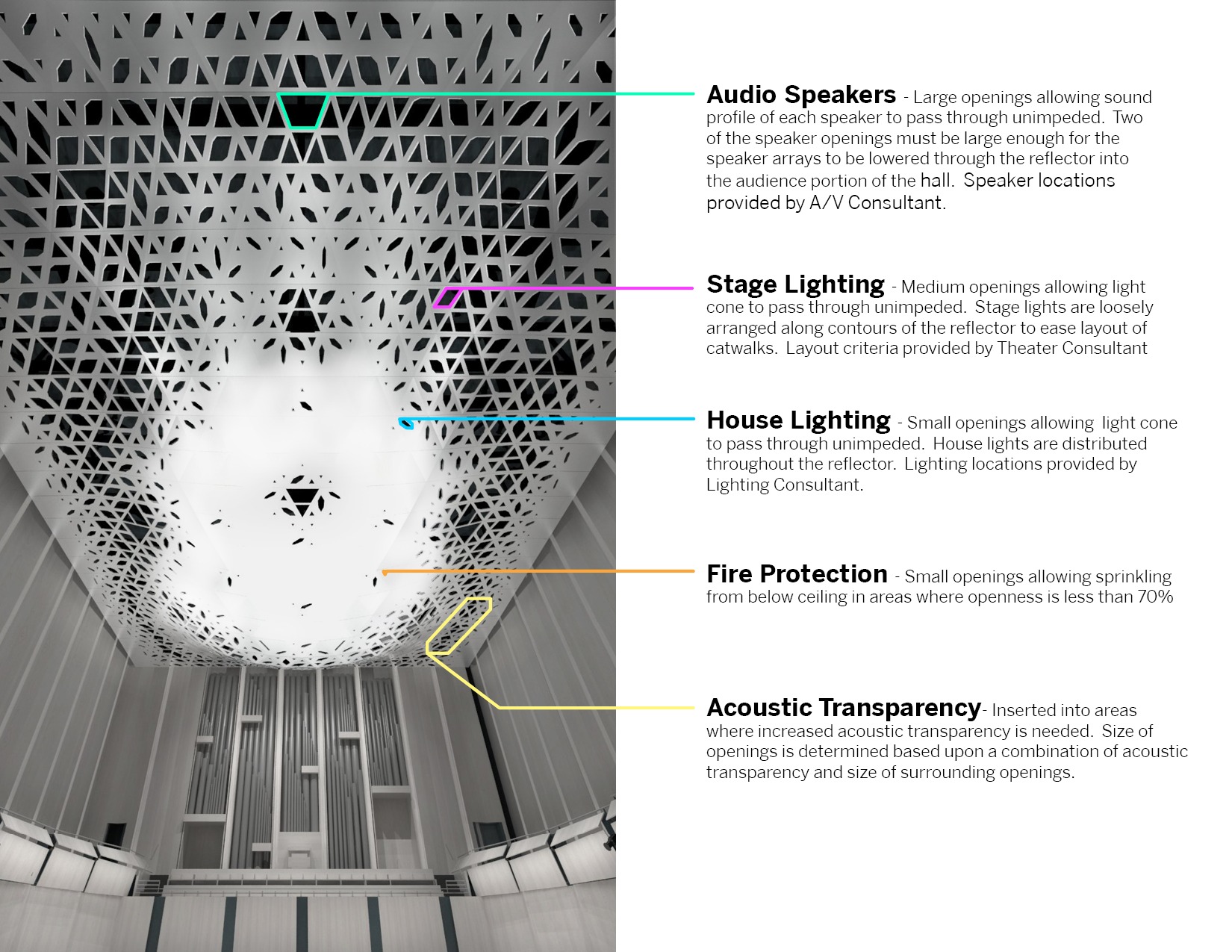 Gallery of Voxman Music Building / LMN Architects - 67