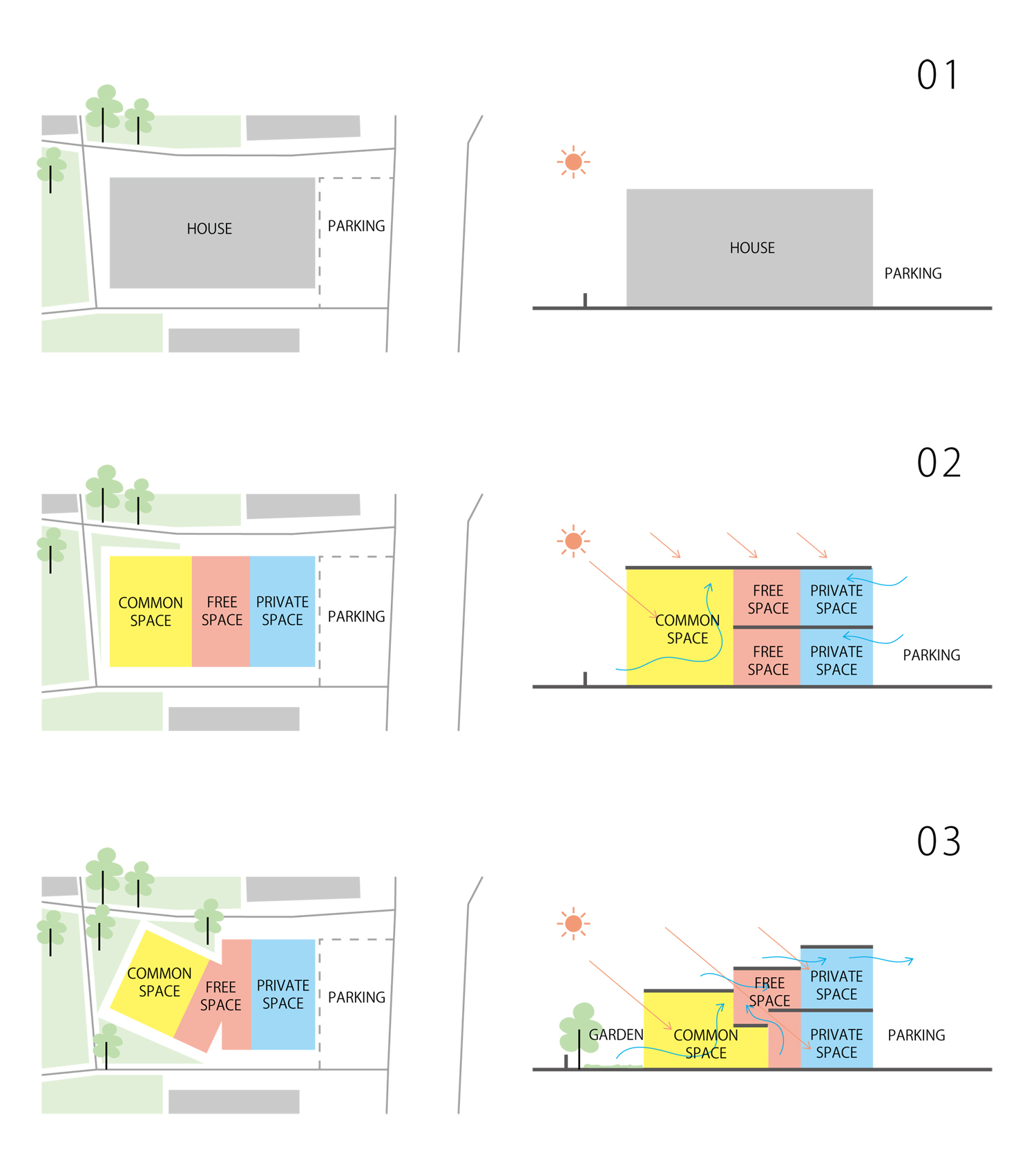 Gallery of House K / Shinta Hamada Architects - 19