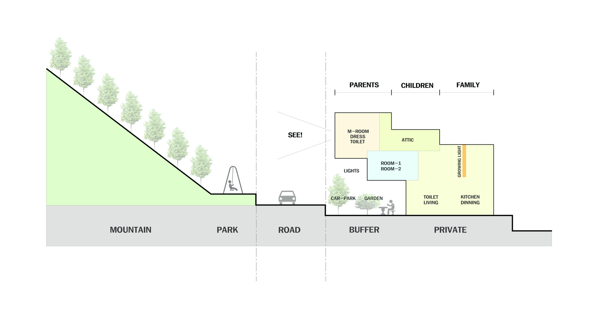 Gallery of Slow House / KDDH - 24