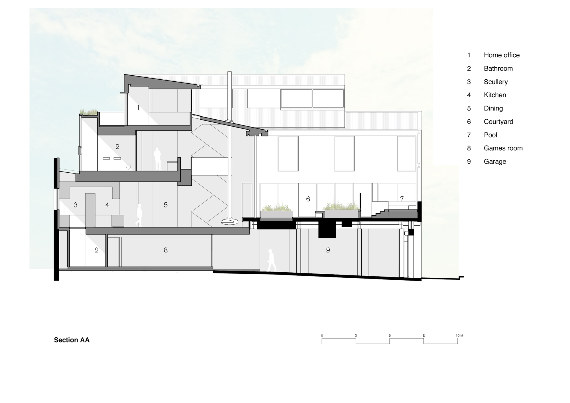 Gallery of W House / MCK Architects - 27