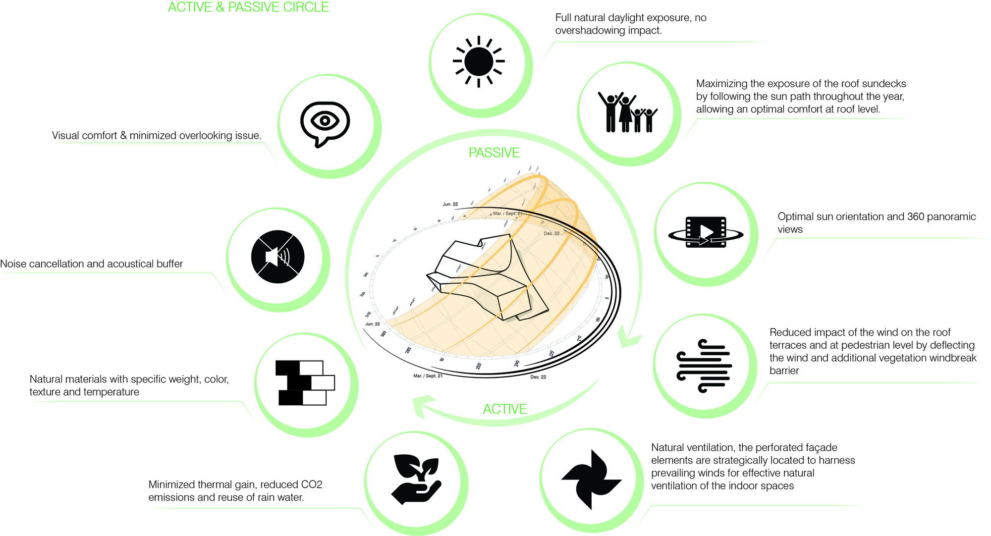 Gallery of UNStudio Wins France's Largest Private Architecture ...