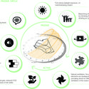UNStudio Wins France's Largest Private Architecture Competition for ...