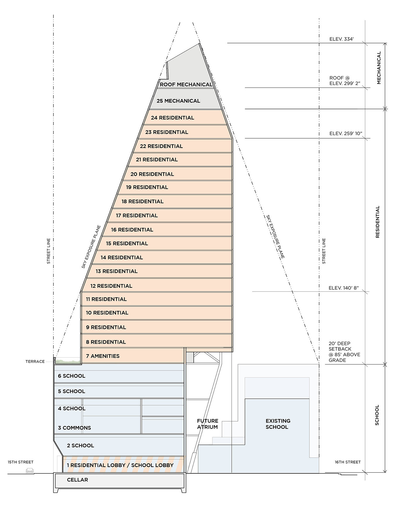 Gallery of 35XV / FXCollaborative - 11