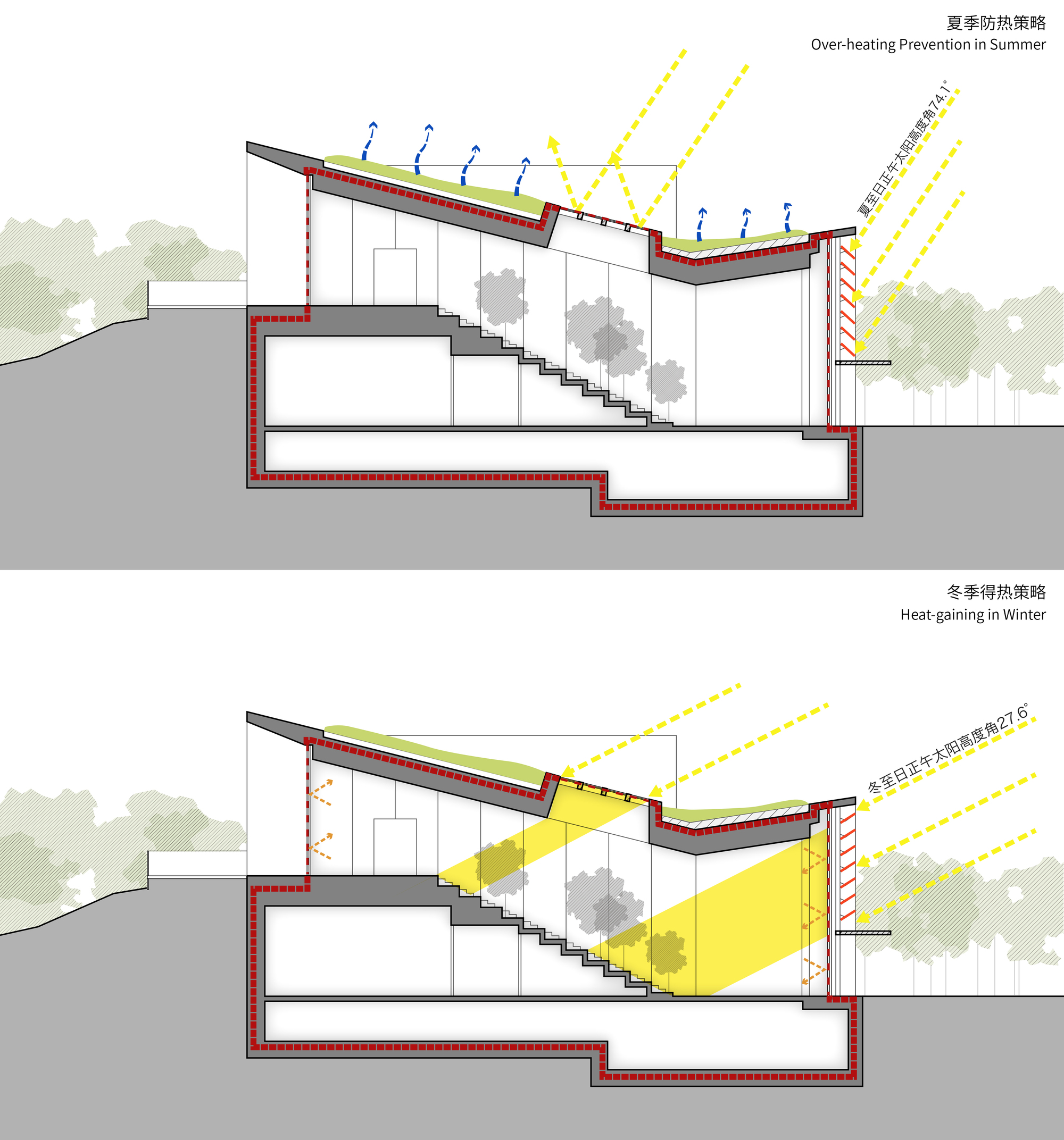 Gallery of Passive House Pavilion of Longfor Sundar / SUP Atelier - 37
