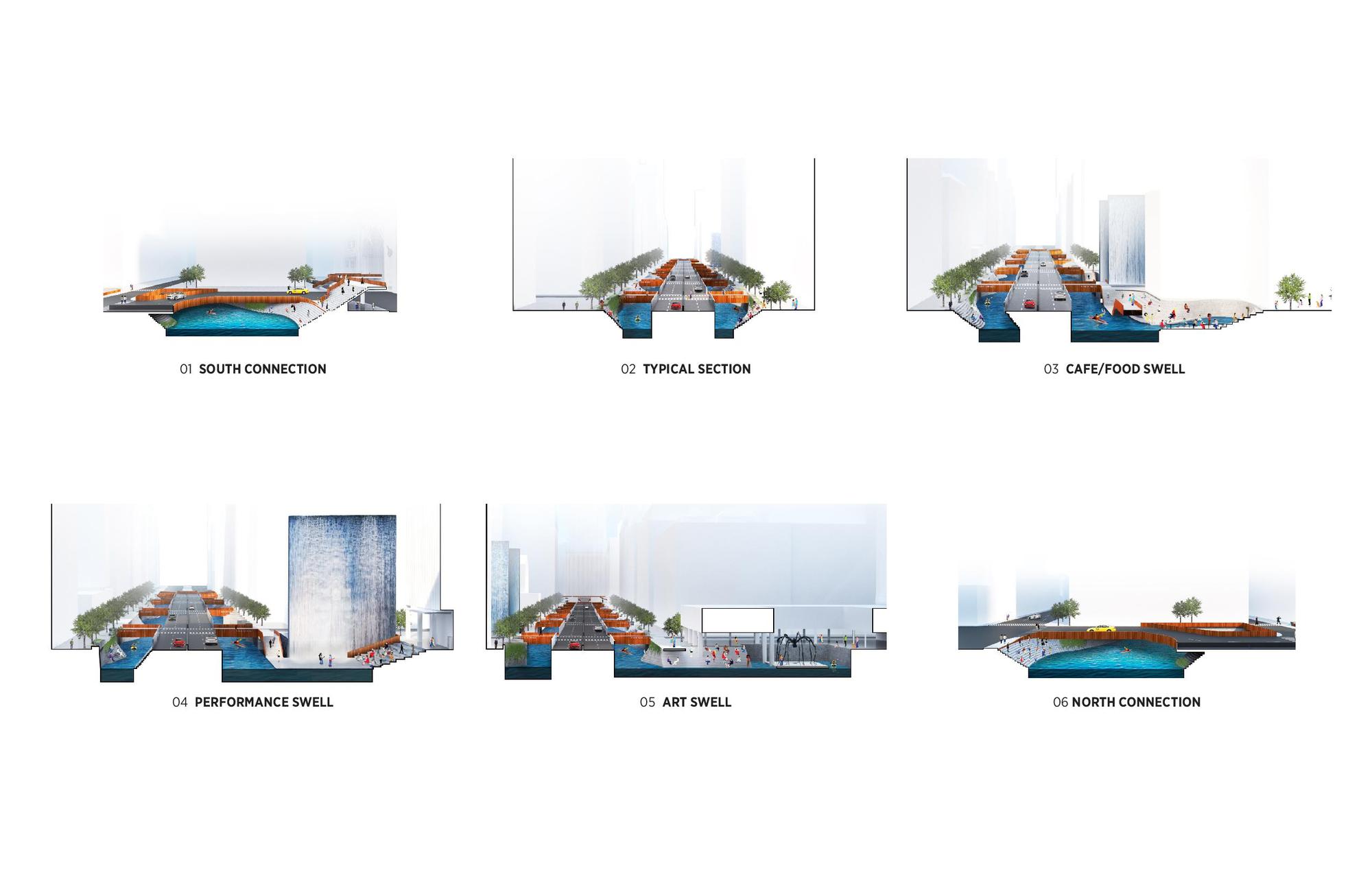 Gallery of Raised Walkways and Looping Rivers Triumph in Park Avenue ...