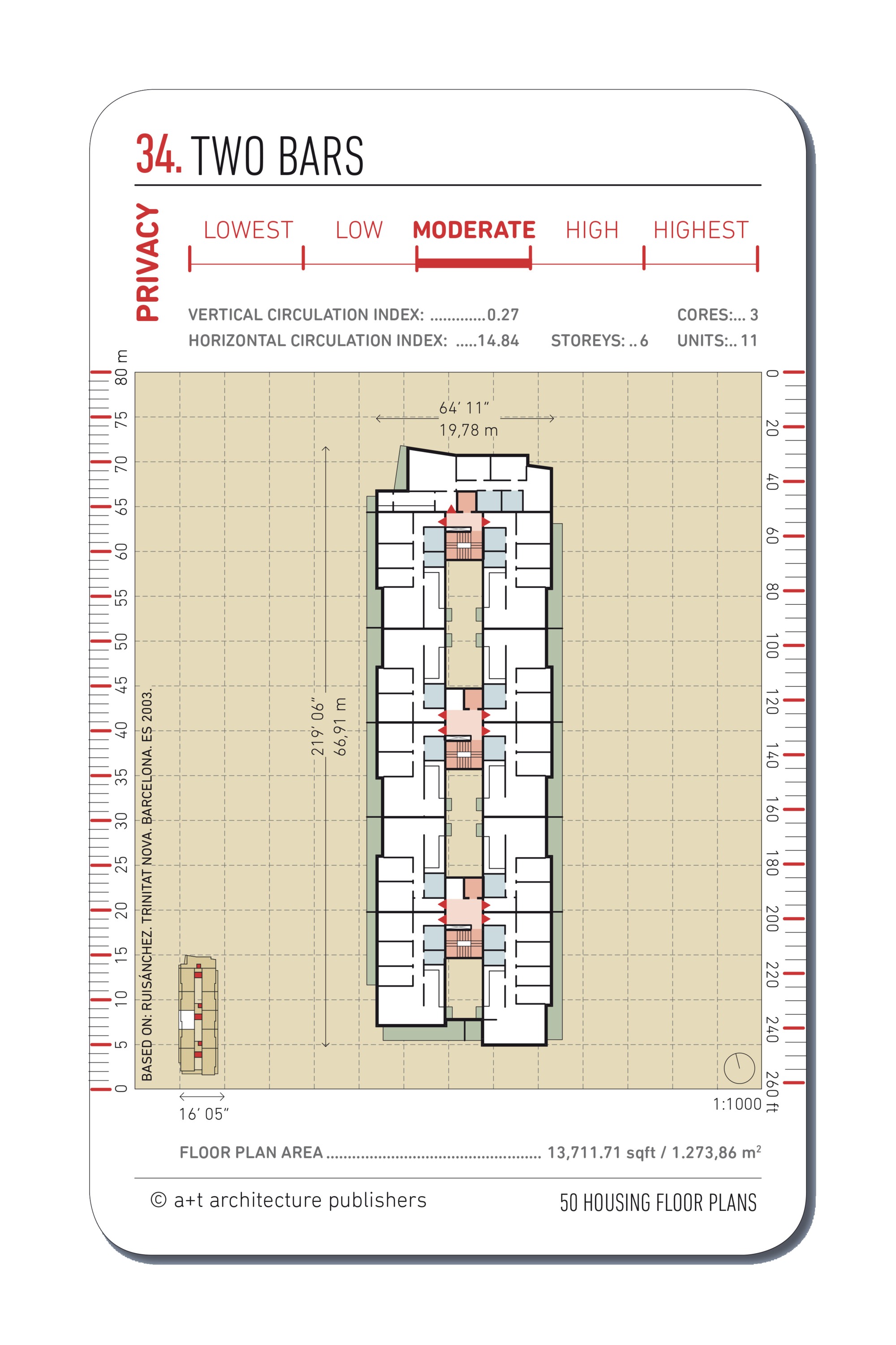 Gallery of 20 Examples of Floor Plans for Social Housing - 4