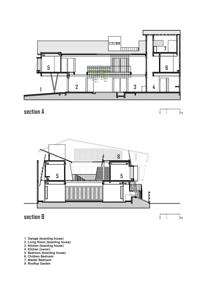 Gallery of Veranda House / sigit.kusumawijaya - 30