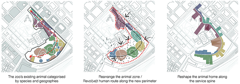 Gallery of Winning Concepts for Zoo of the 21st Century Competition ...