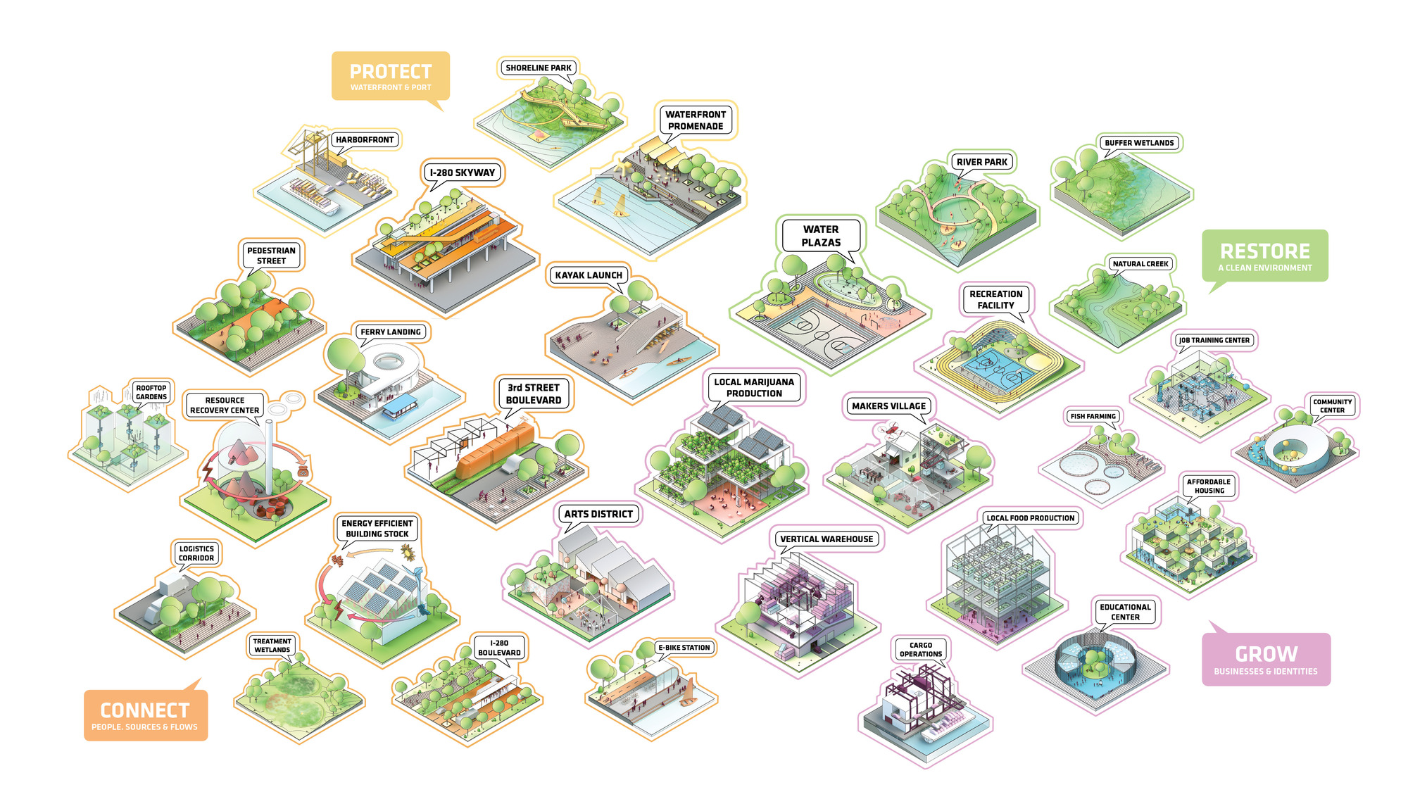 Gallery of Final Winning Design Concepts Released for Resilience by ...