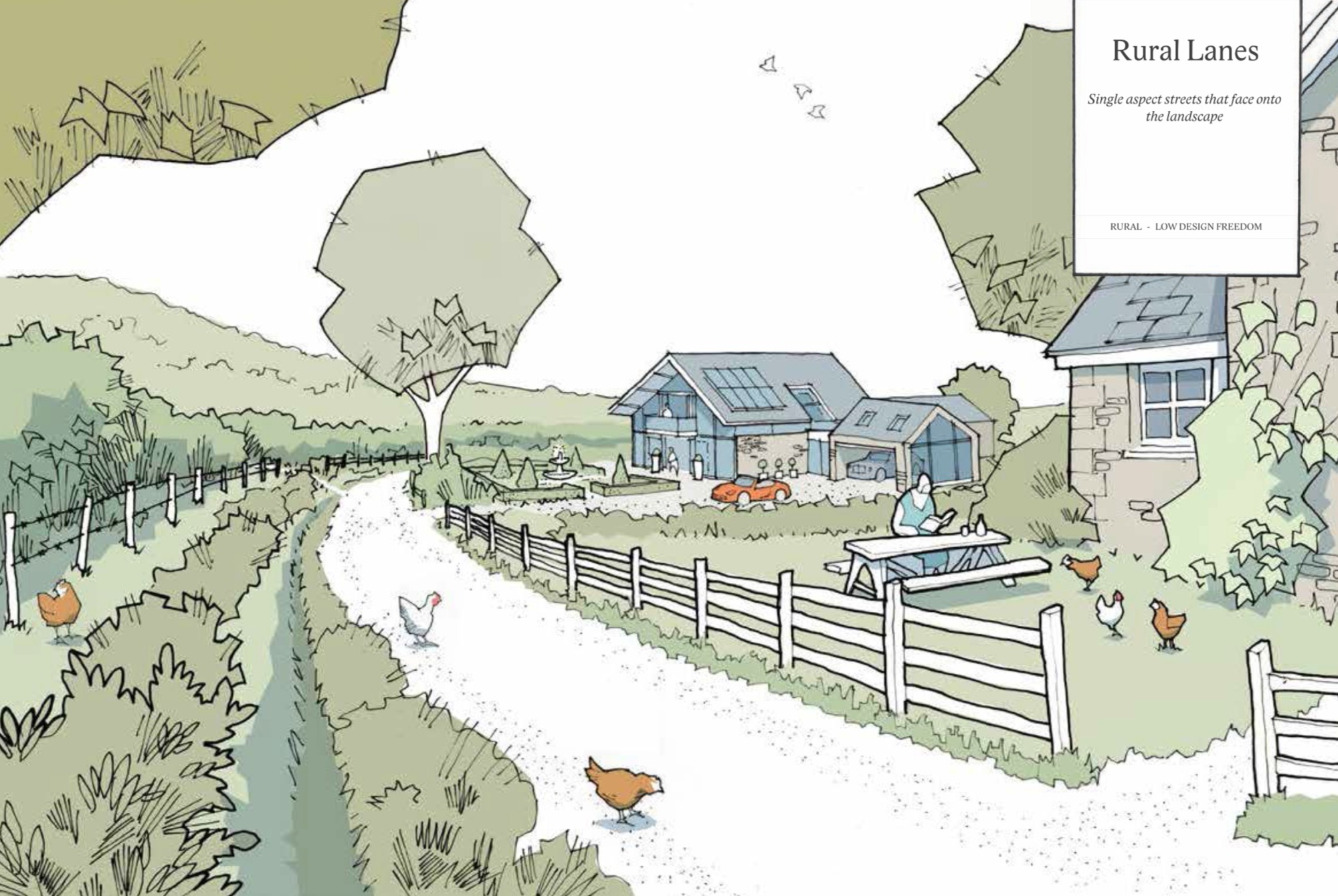 Gallery of How Could Modern Self-Build Communities Challenge the Role ...