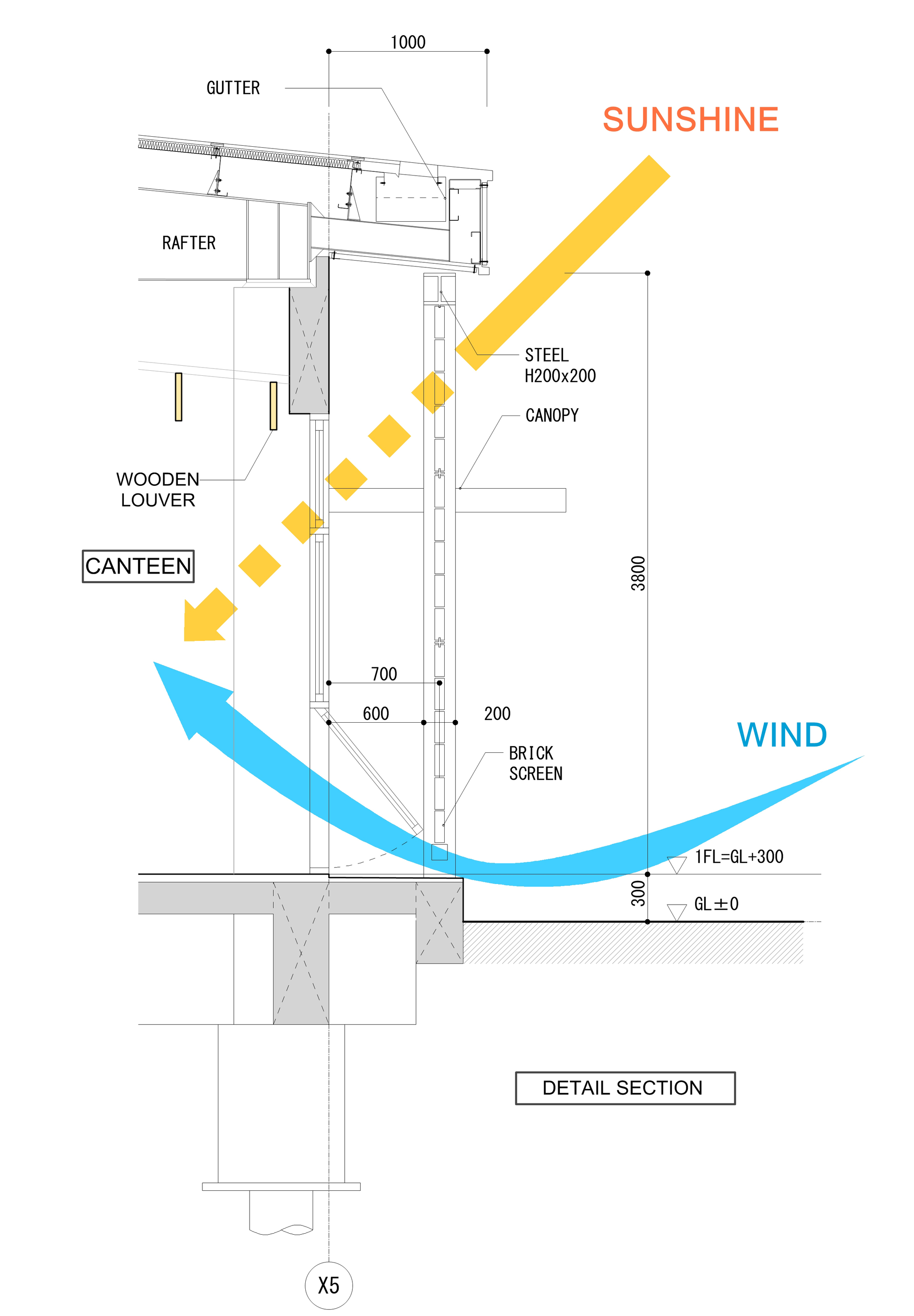 Gallery of Active Passive Hybrid Design Canteen / TAISEI DESIGN ...