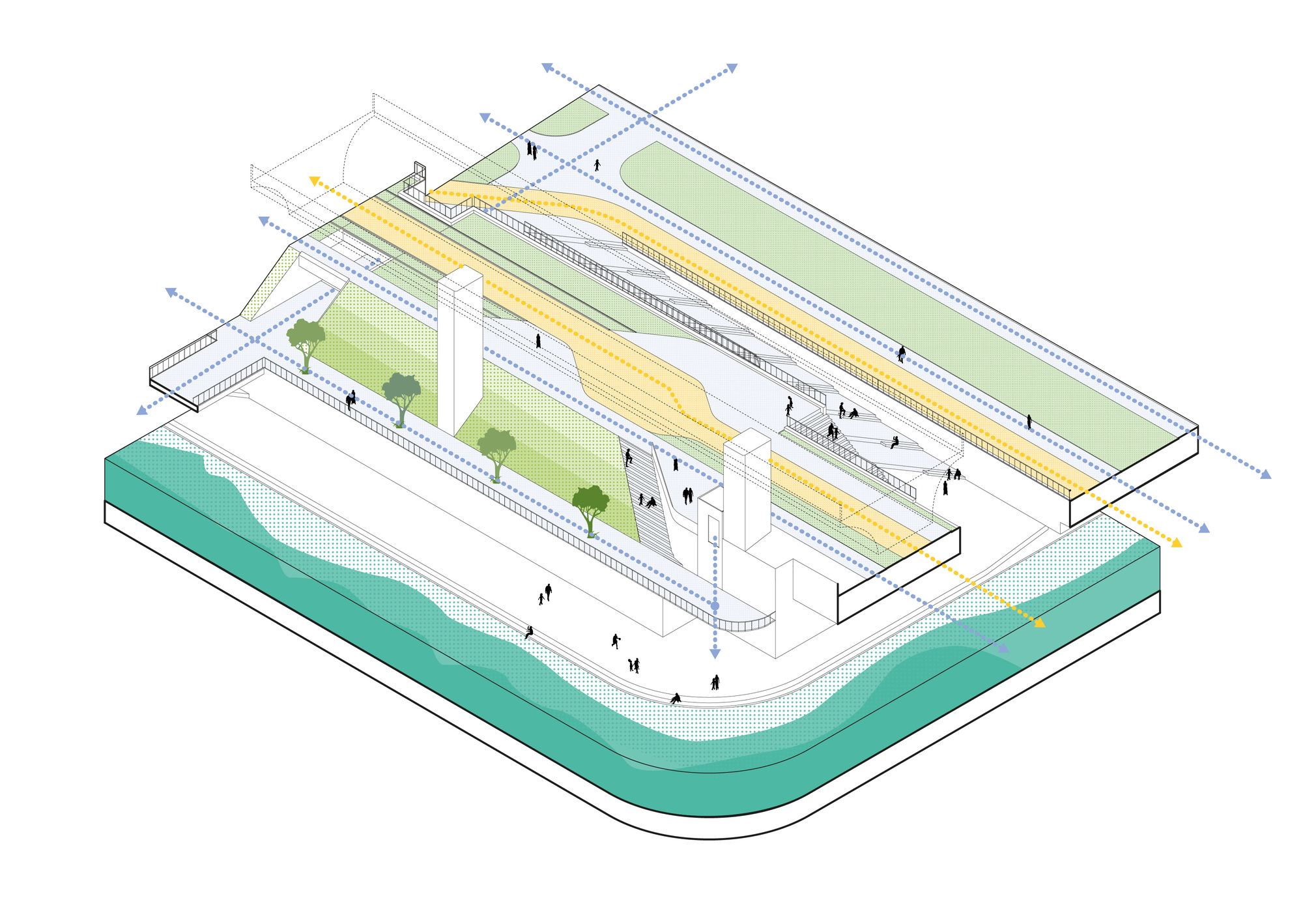 Gallery of Mecanoo Designs Mile-Long Green Corridor Along Former ...