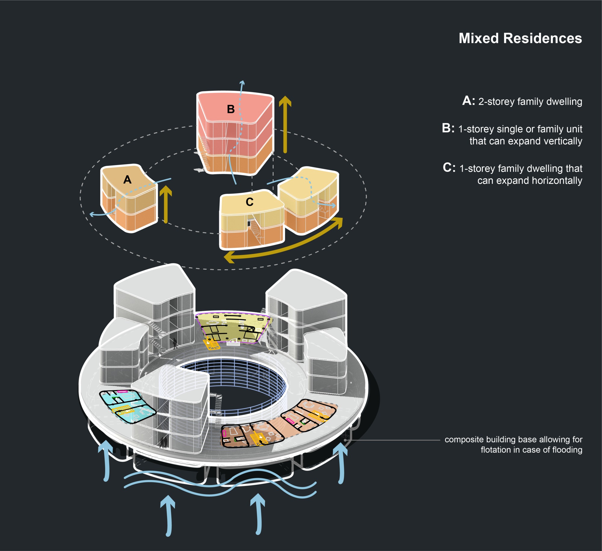 Gallery of Winners of 'Reside: Mumbai Mixed Housing' Announced - 23