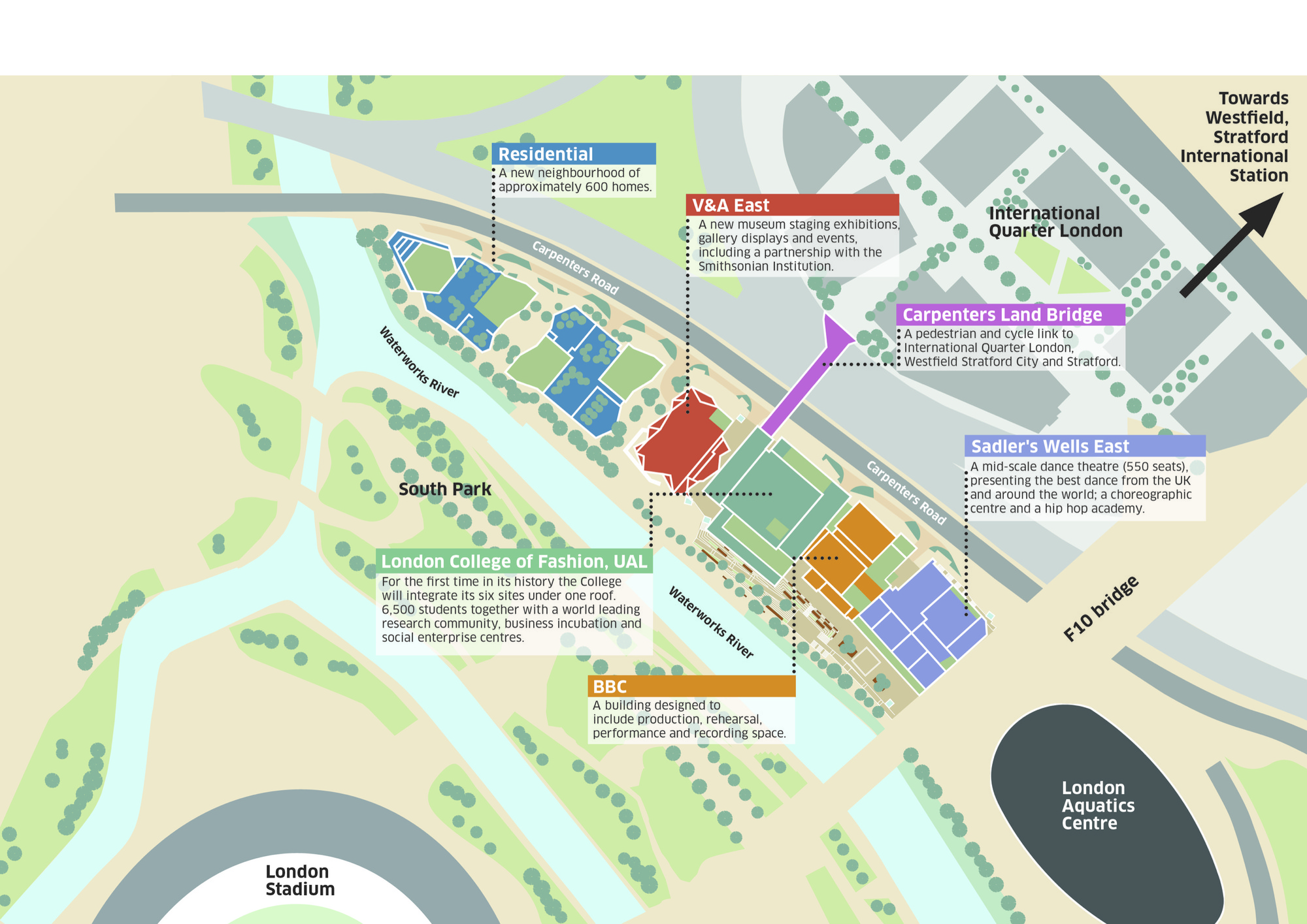 Gallery of New Design Unveiled of London's £1.1 Billion Olympicopolis ...