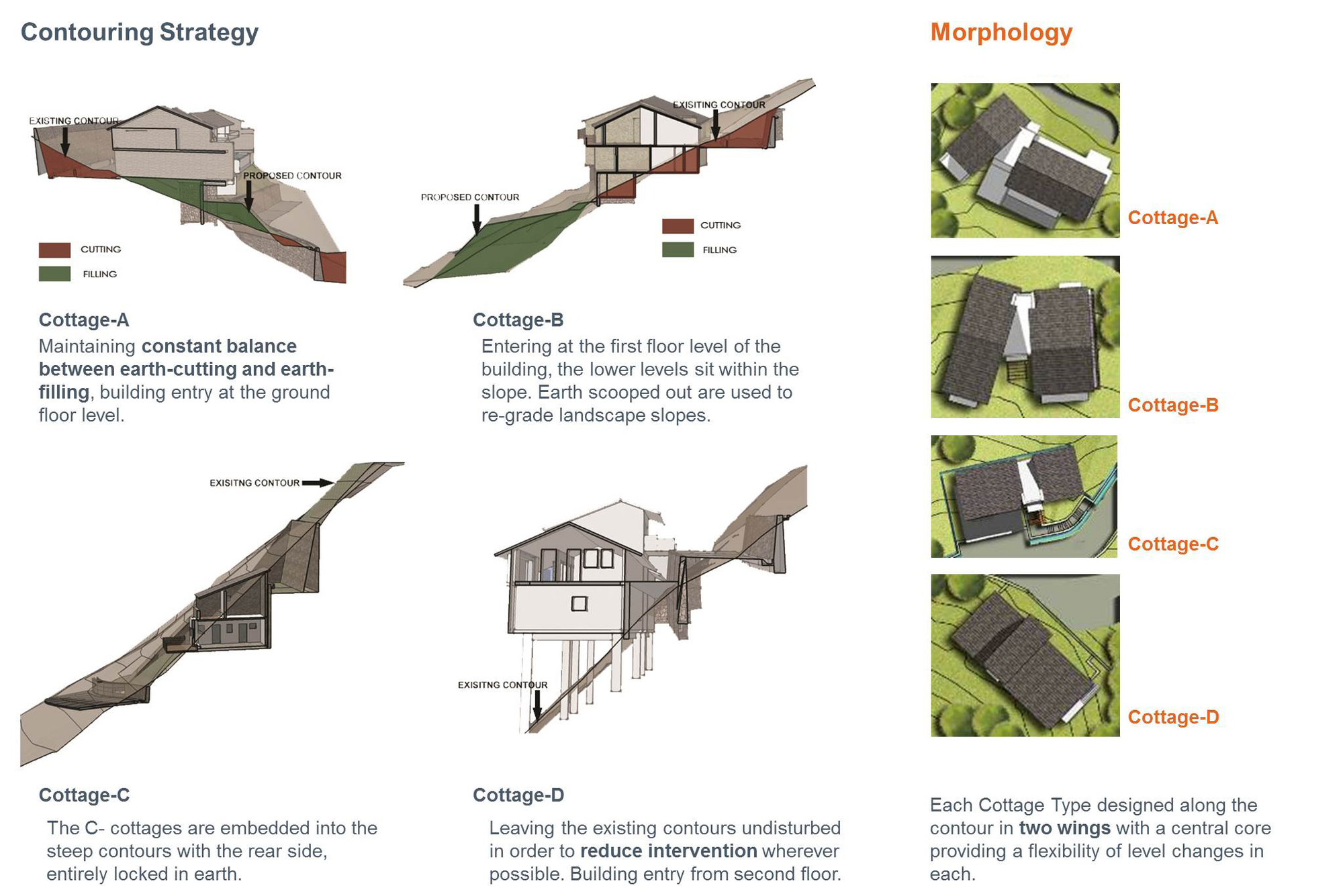 Gallery of The Woodside / Morphogenesis - 24