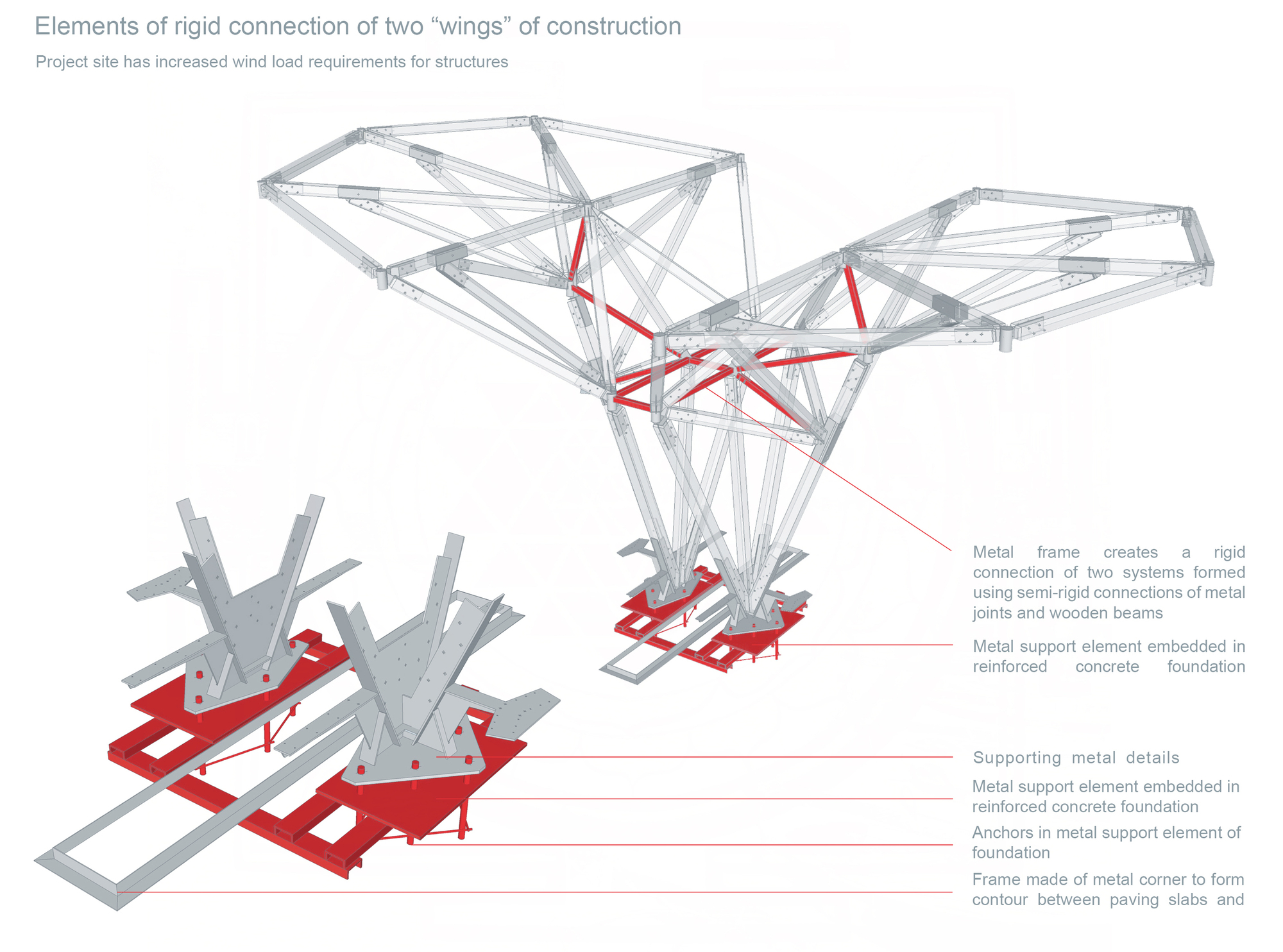 Gallery of Viewing Platform with Canopy and Amphitheater / OOO “ADM” - 18