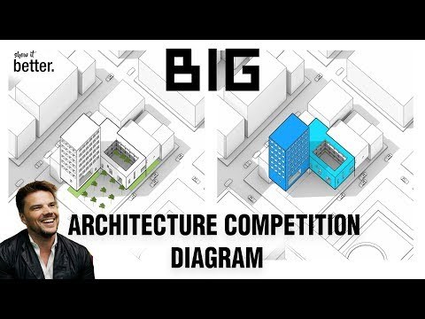 Gallery of Tutorials for Post Production Editing of Architecture ...