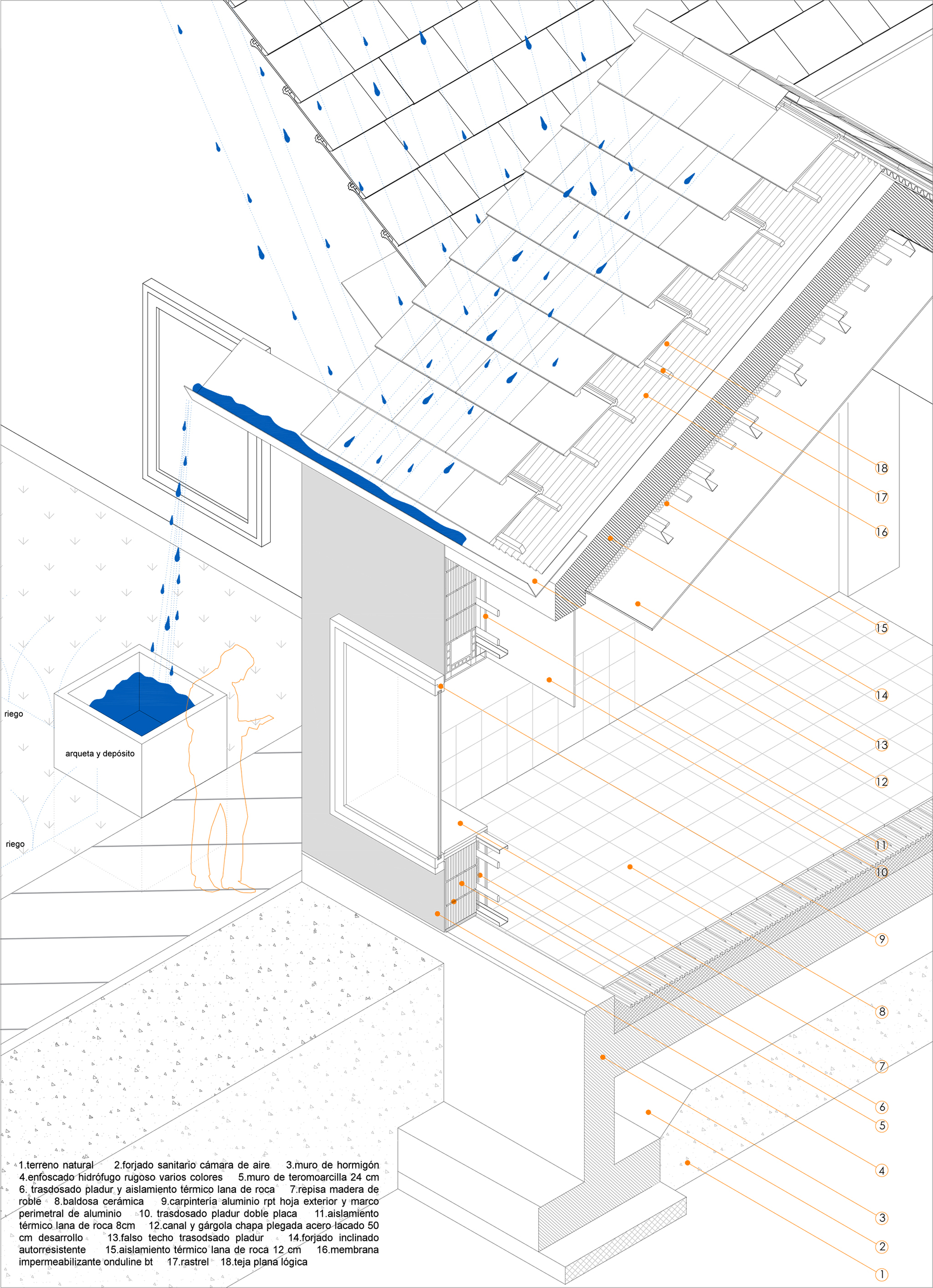 Galeria de Casa JI / Sergio Sebastián arquitecto - 22