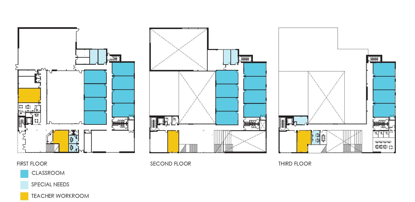 Middle School Floor Plans | Viewfloor.co