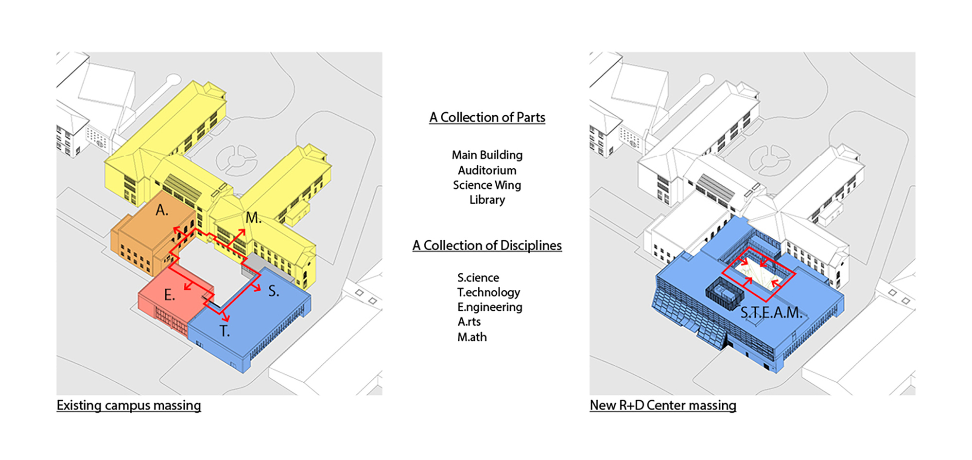 Galería de Centro de Investigación + Diseño Beaver Country Day School ...