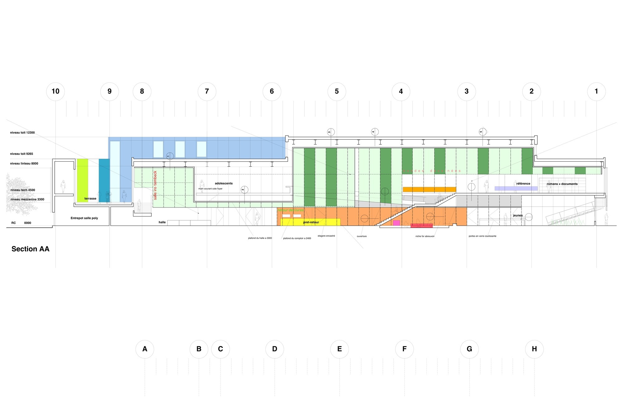 Gallery of Cultural Centers: 50 Examples in Plan and Section - 148