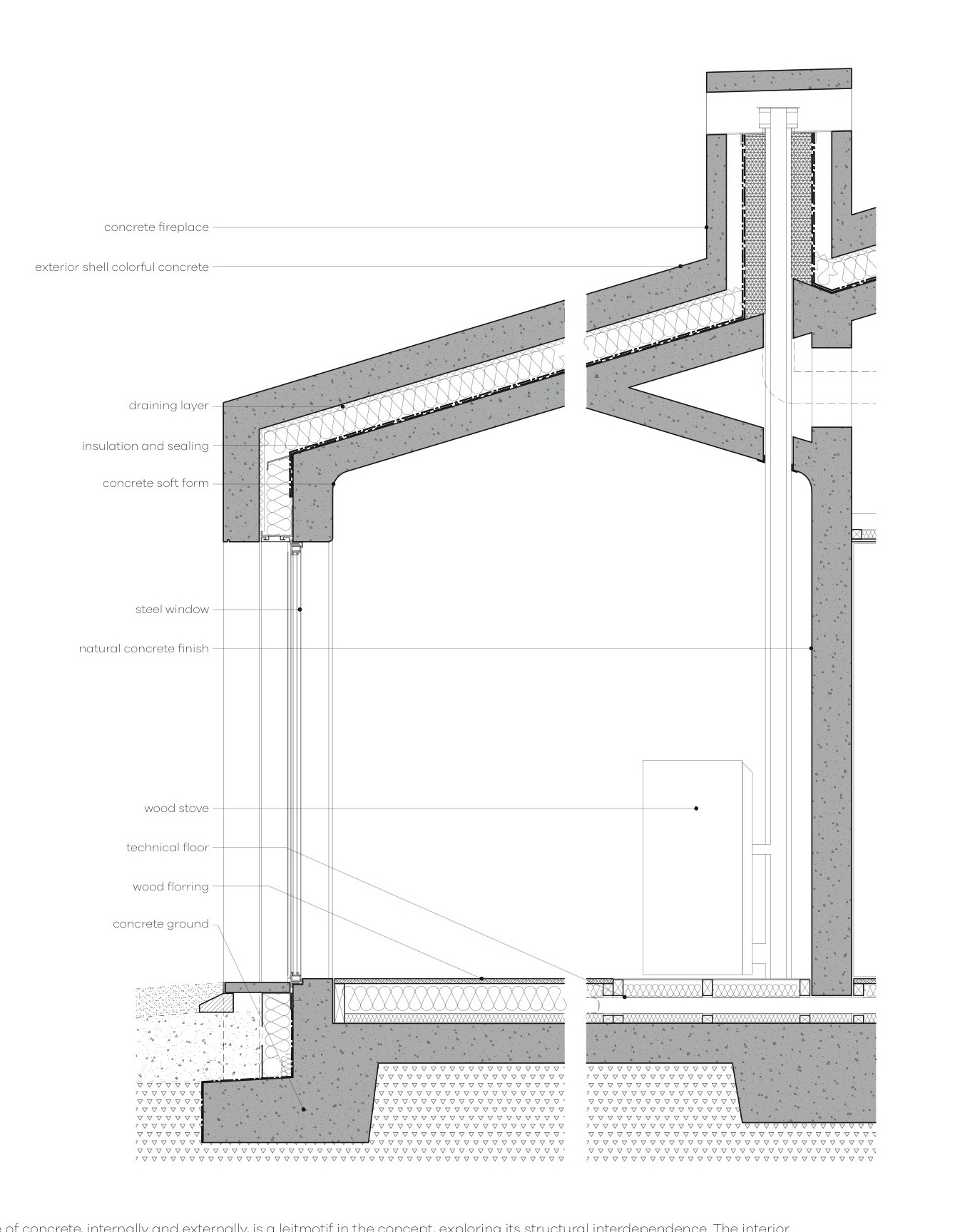 Gallery of Welcome Pavilion Museum Clemenceau / Titan - 12