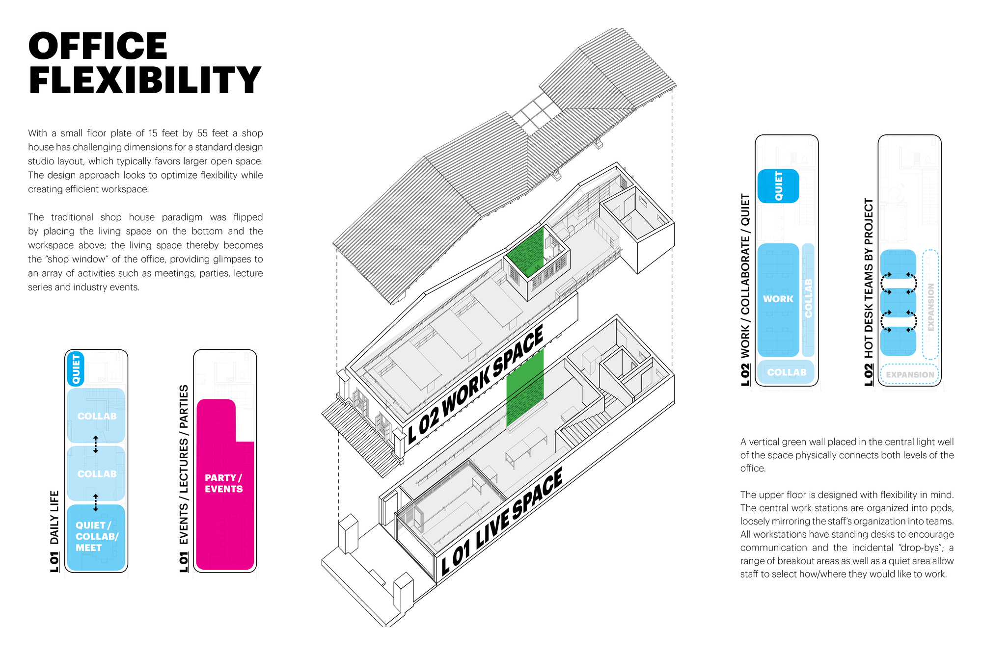 Gallery of HKS Singapore Office / HKS Architects - 22