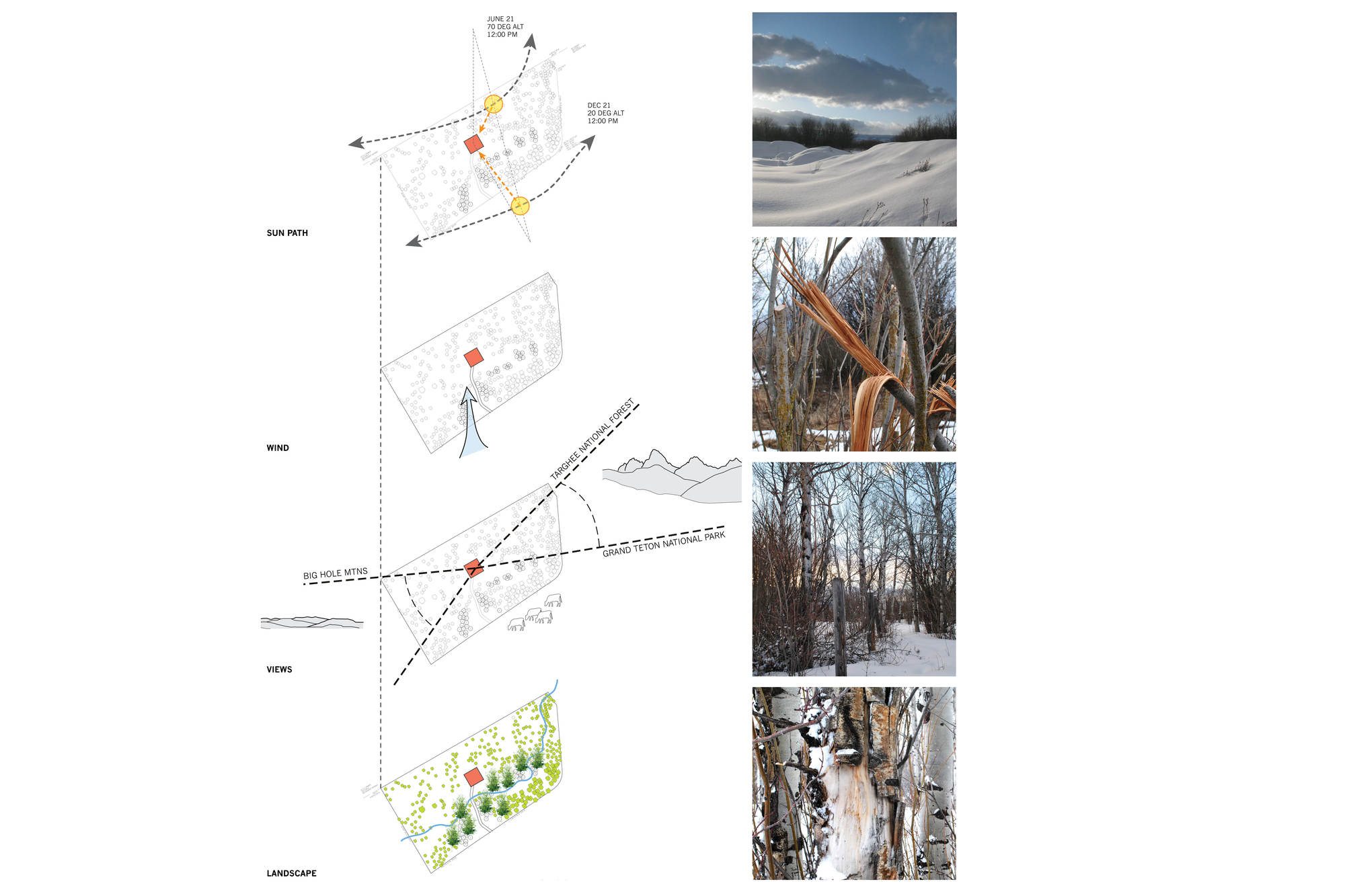 Gallery of Teton Residence / RO | ROCKETT DESIGN - 25