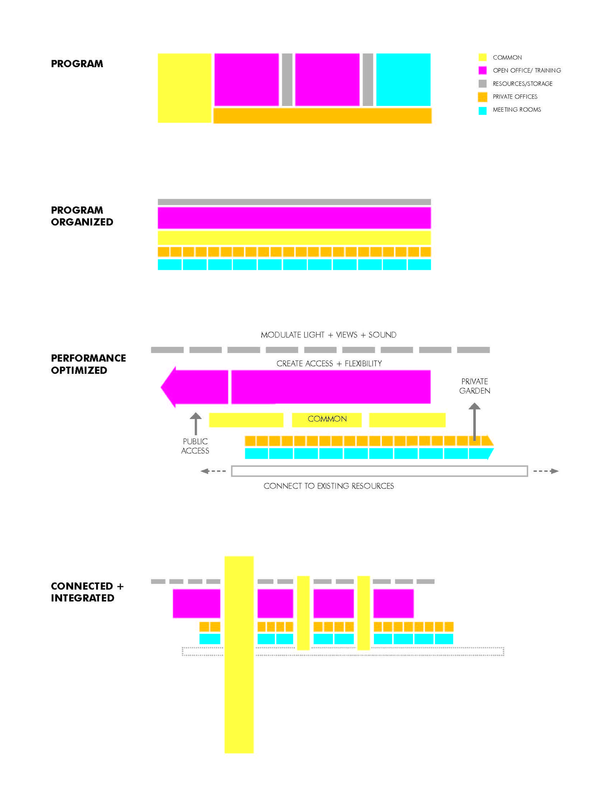 Gallery of TEN Arquitectos’ Research Building Celebrates NASA’s 60th ...