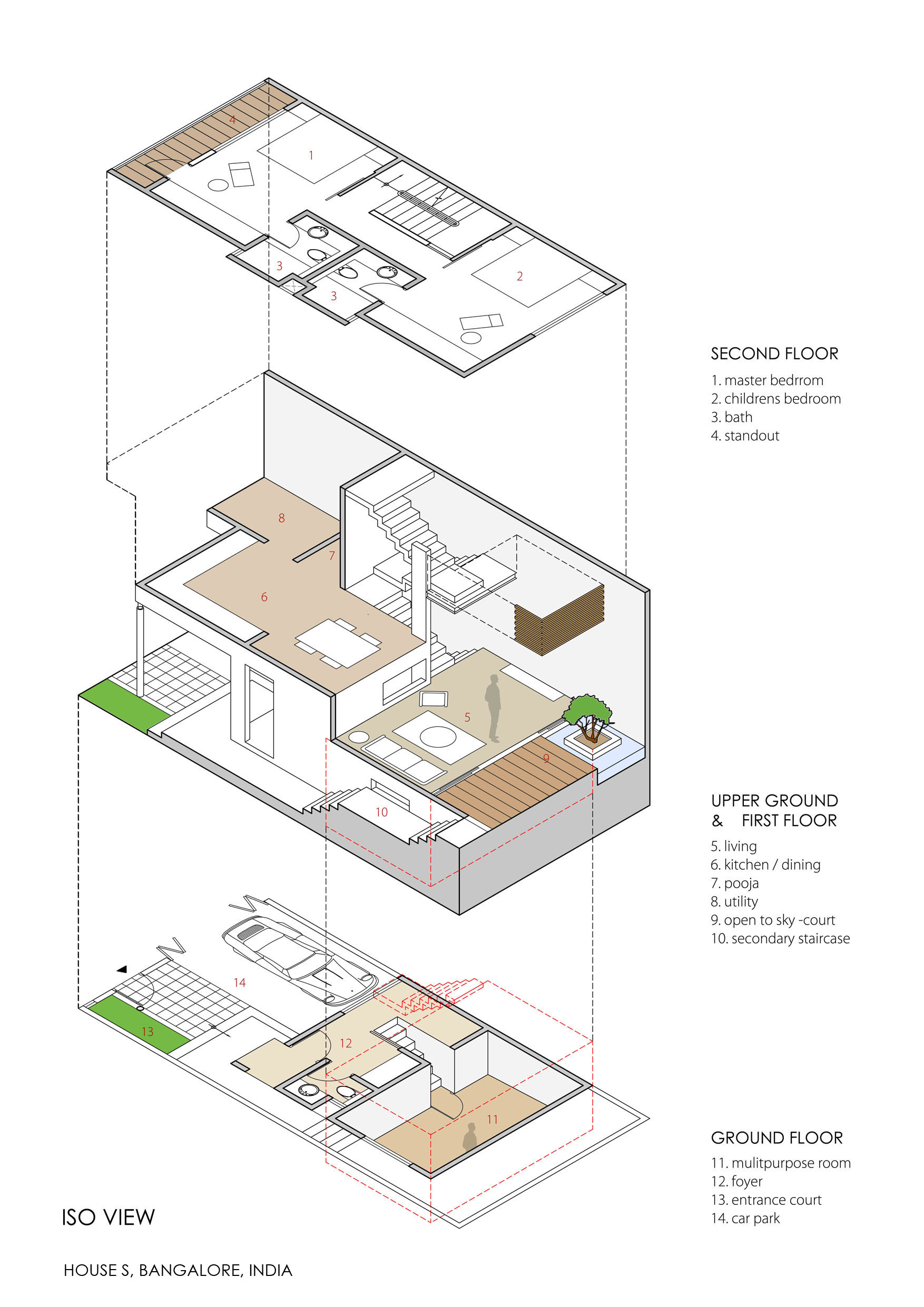 Gallery of House S / Design Integratus - 17