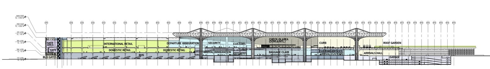 Gallery of Airports: Examples in Plan & Section - 14