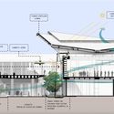 Airports: Examples in Plan & Section | ArchDaily