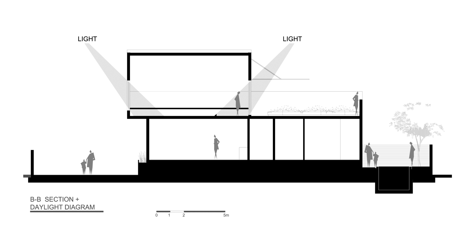 Gallery of Courtyards Villa / Maena Architects - 24