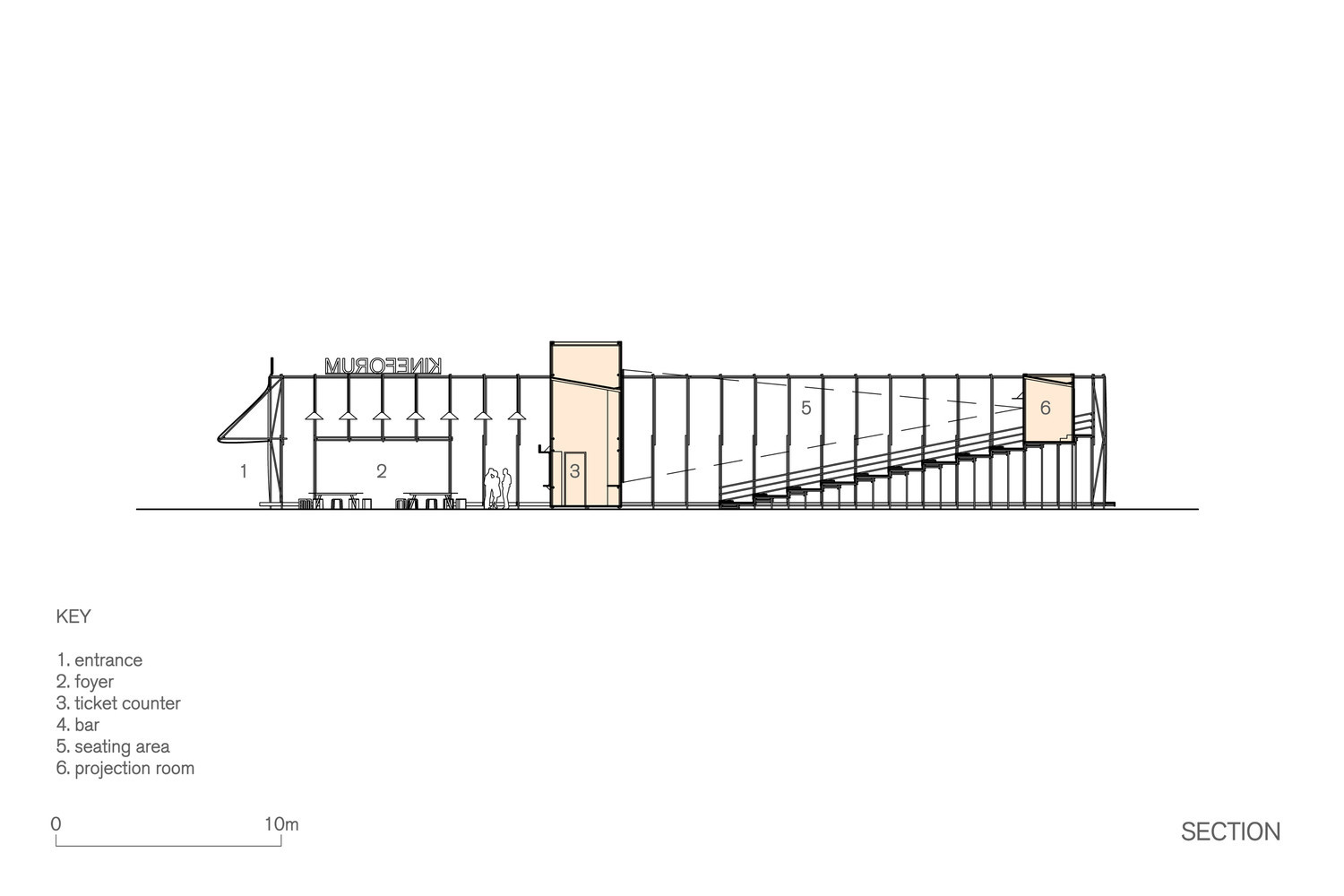 Gallery of Cinemas and Movie Theaters: Examples in Plan and Section - 23