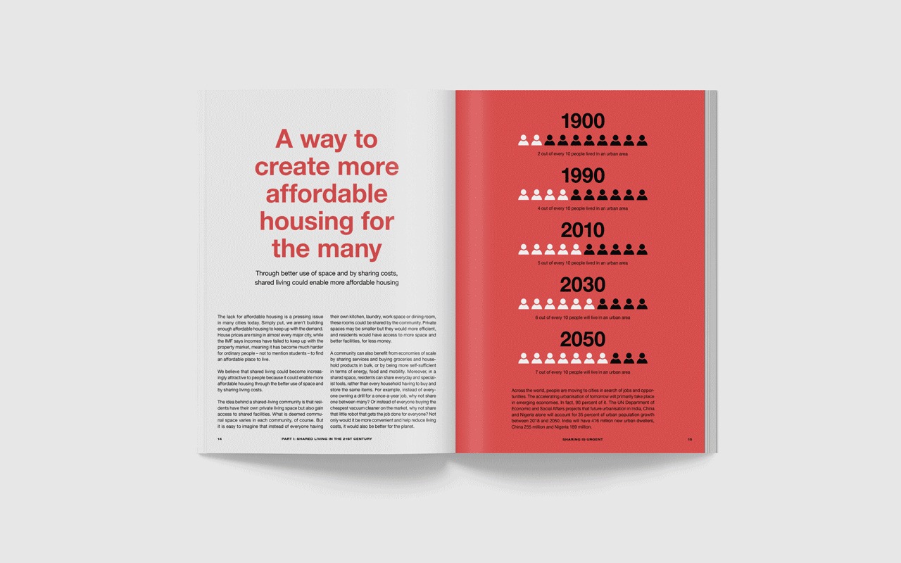 Gallery of IMAGINE Podcast Launches First Episode "Cities for People ...