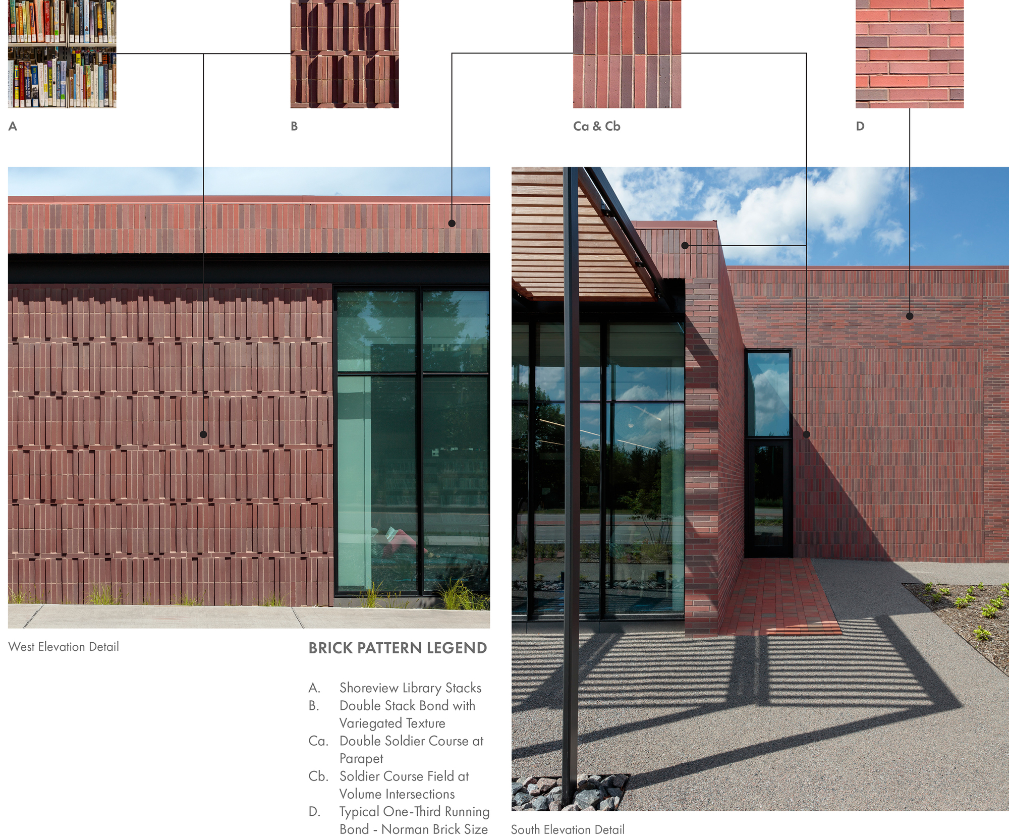 Gallery of Ramsey County Shoreview Library / HGA - 17