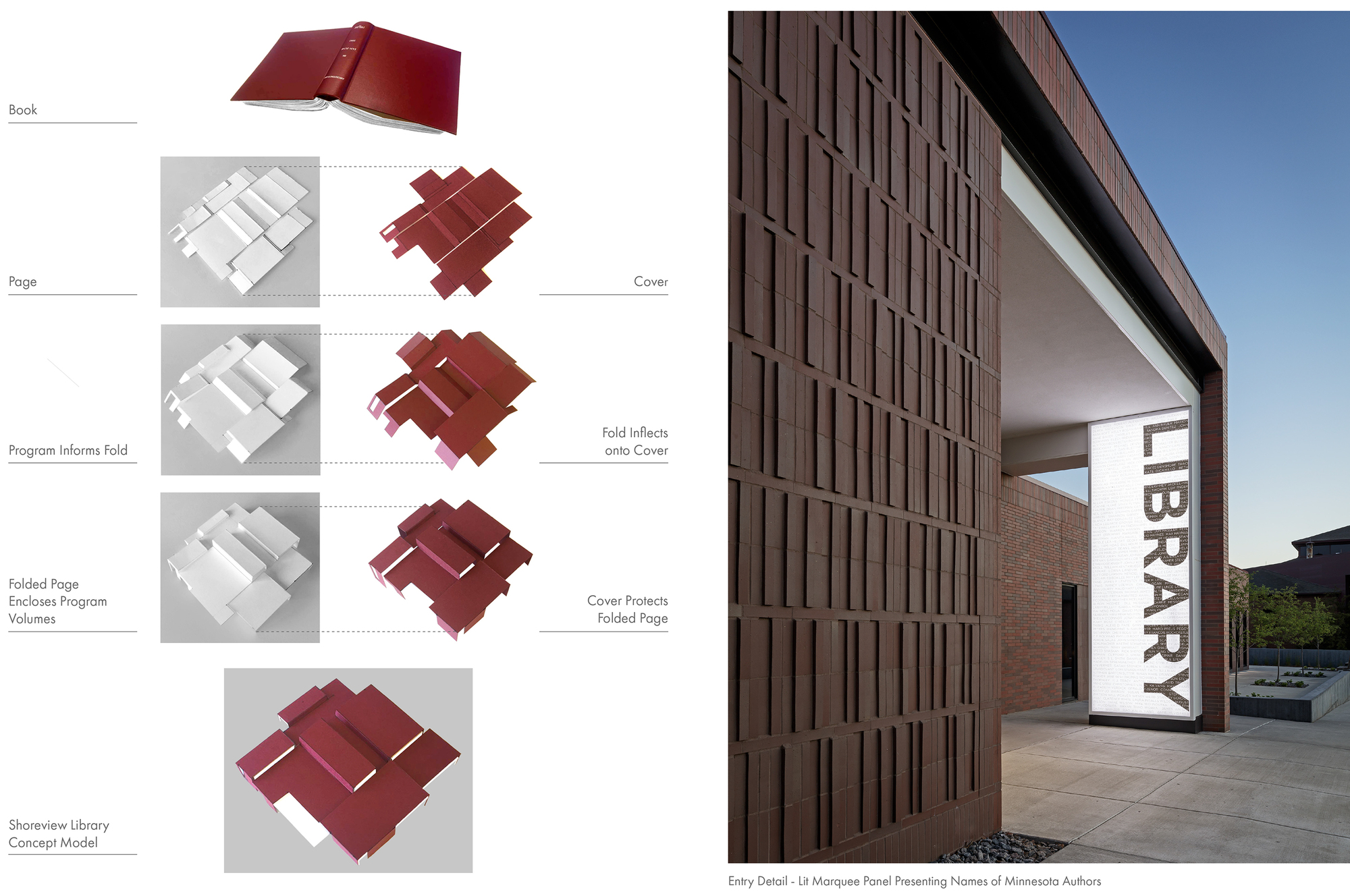 Gallery of Ramsey County Shoreview Library / HGA - 16