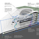 Phillip and Patricia Frost Museum of Science / Grimshaw Architects ...