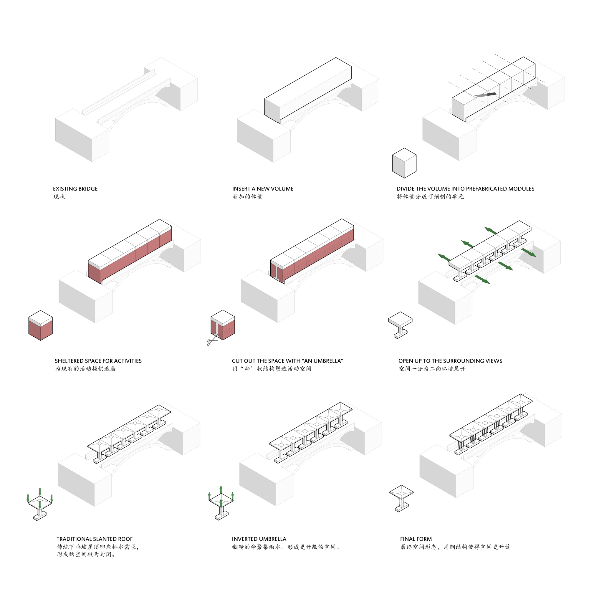 Gallery of Beipo Bridge Intervention / f.i.t - 27